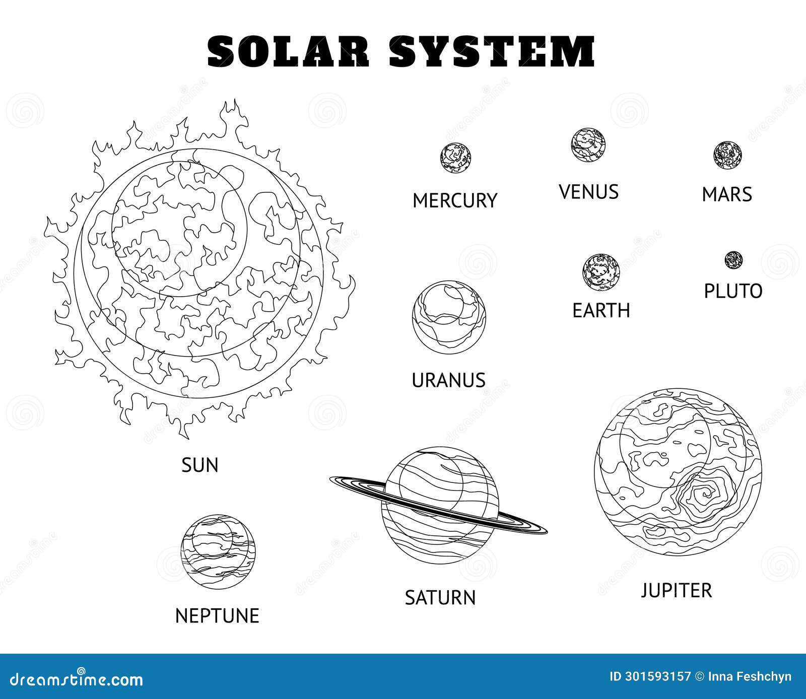 Solar System Set of Cartoon Planets Coloring. Planets of the Solar ...