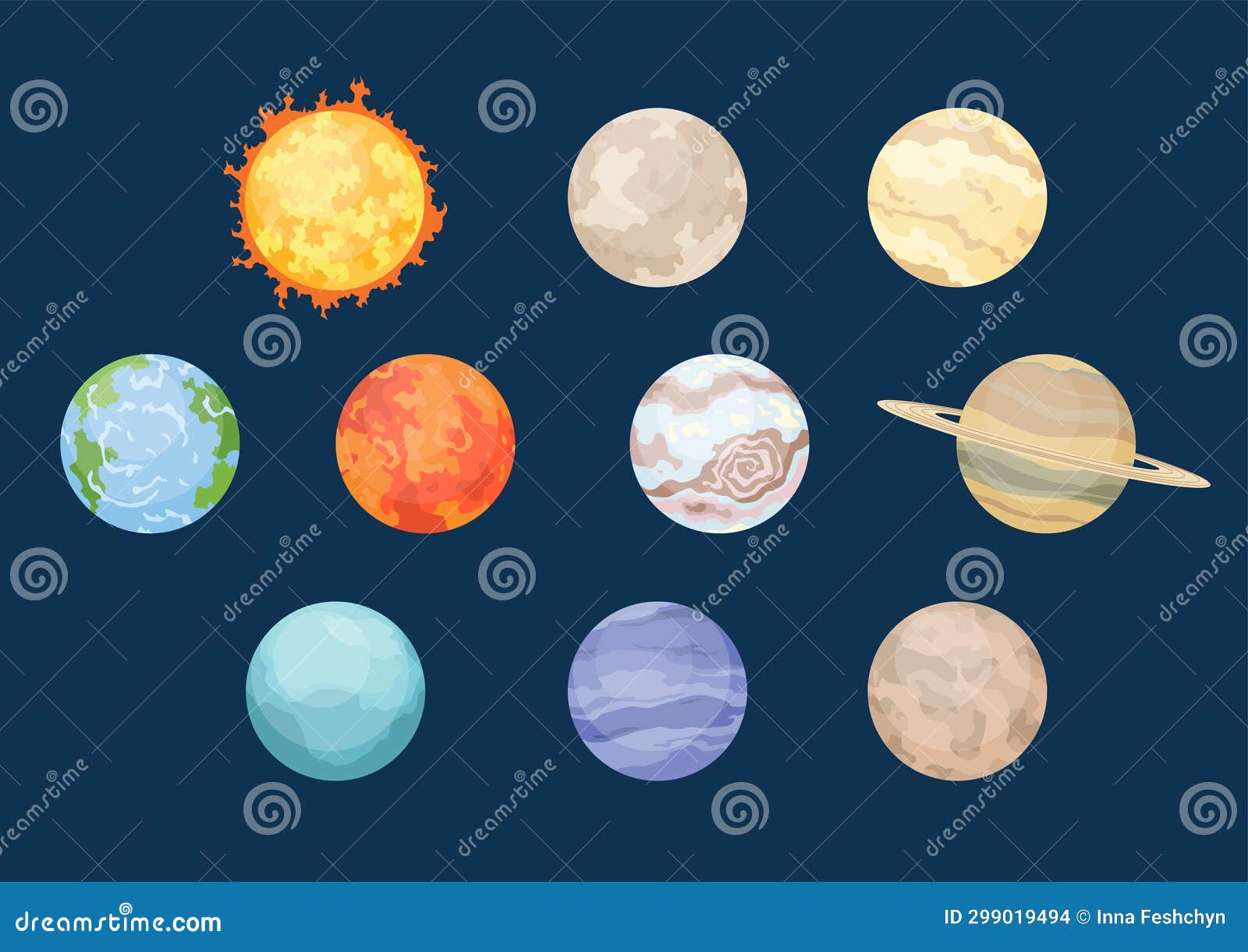 Solar System Set of Cartoon Planets. Planets of the Solar System Solar ...