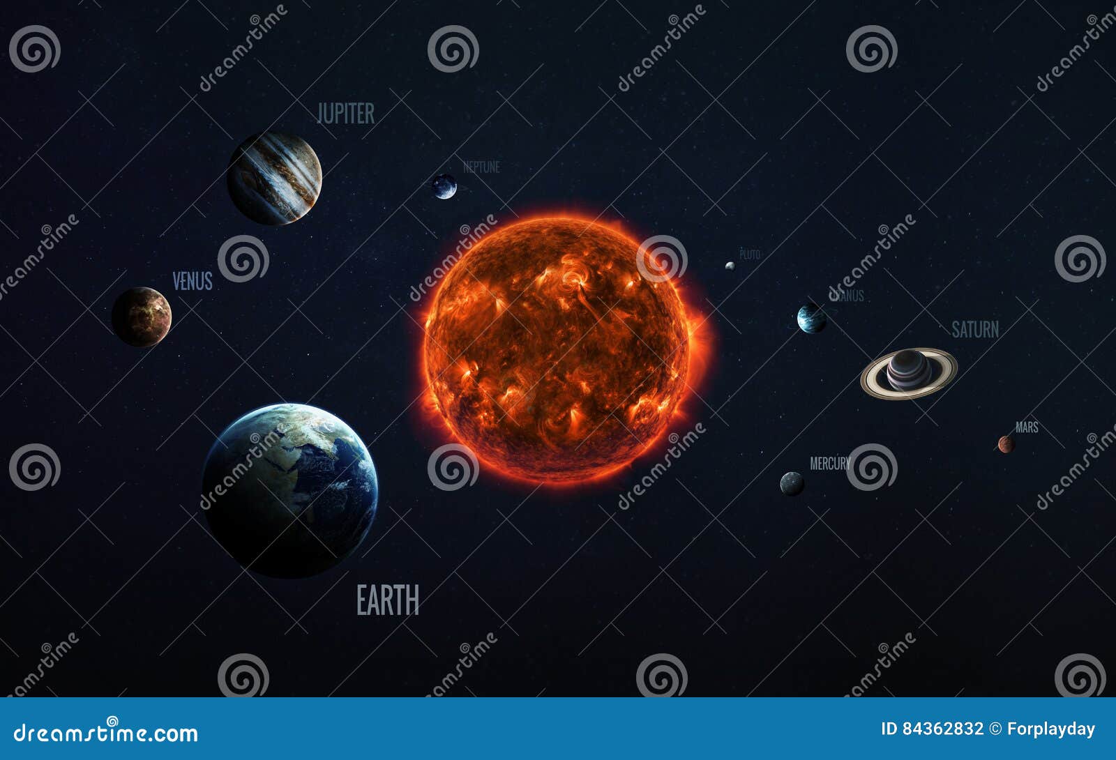Solar System and Space Objects. Elements of this Image Furnished by ...
