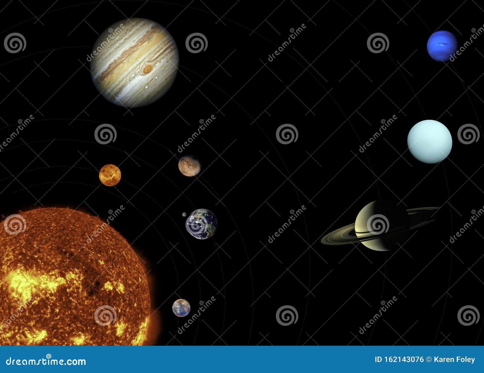 Solar system stock photo. Image of earth, system, planet - 162143076