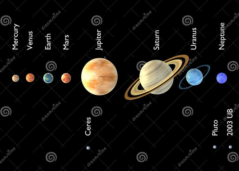 Solar system with text stock illustration. Illustration of mars - 23740000