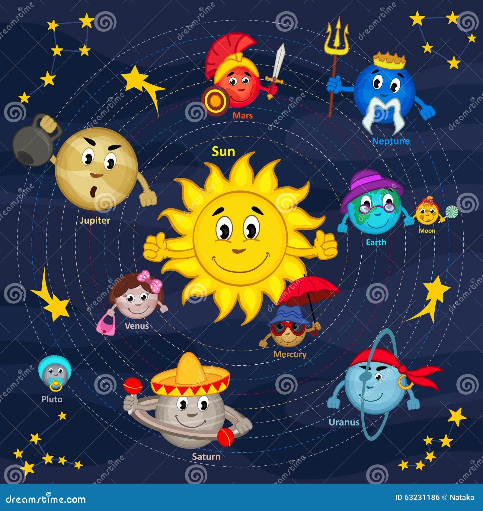 Solar System Planets In Universe, Infographic Vector. Solar System ... Solar System Planets In Universe, Infographic Vector. Solar System ...