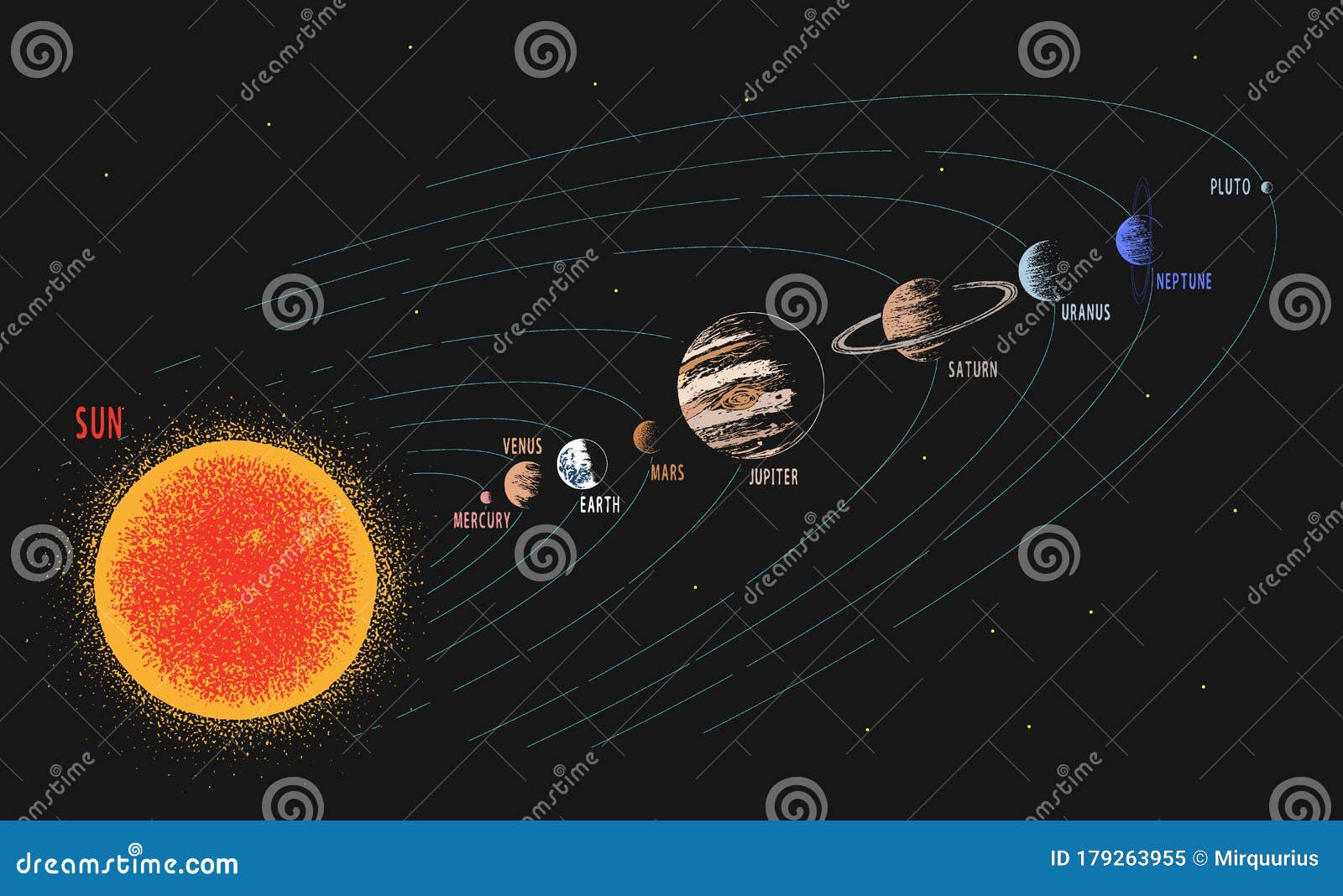 Solar system vector stock vector. Illustration of graphic - 179263955