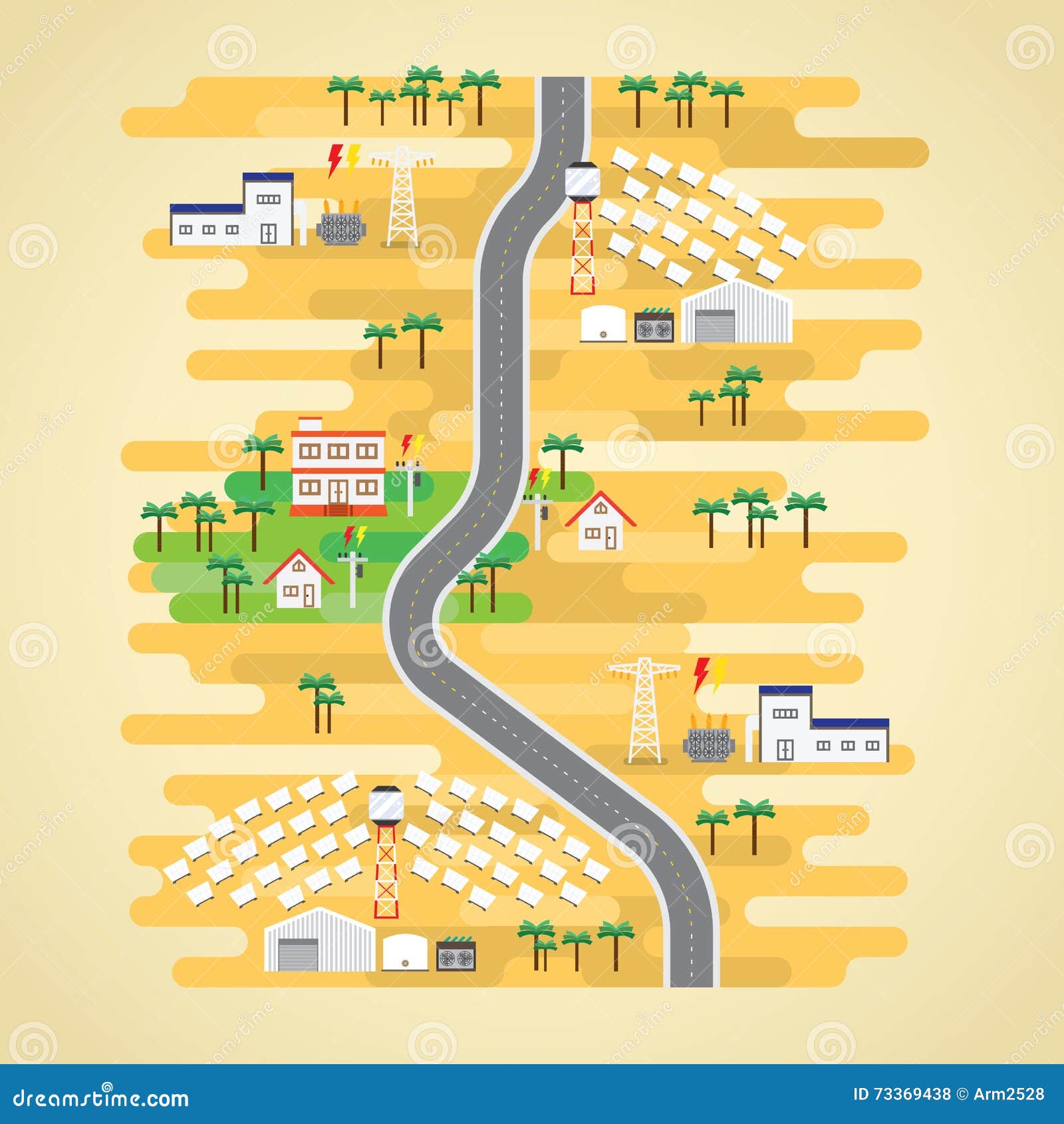 Thermal Energy Examples Infographic Diagram Vector Illustration ...