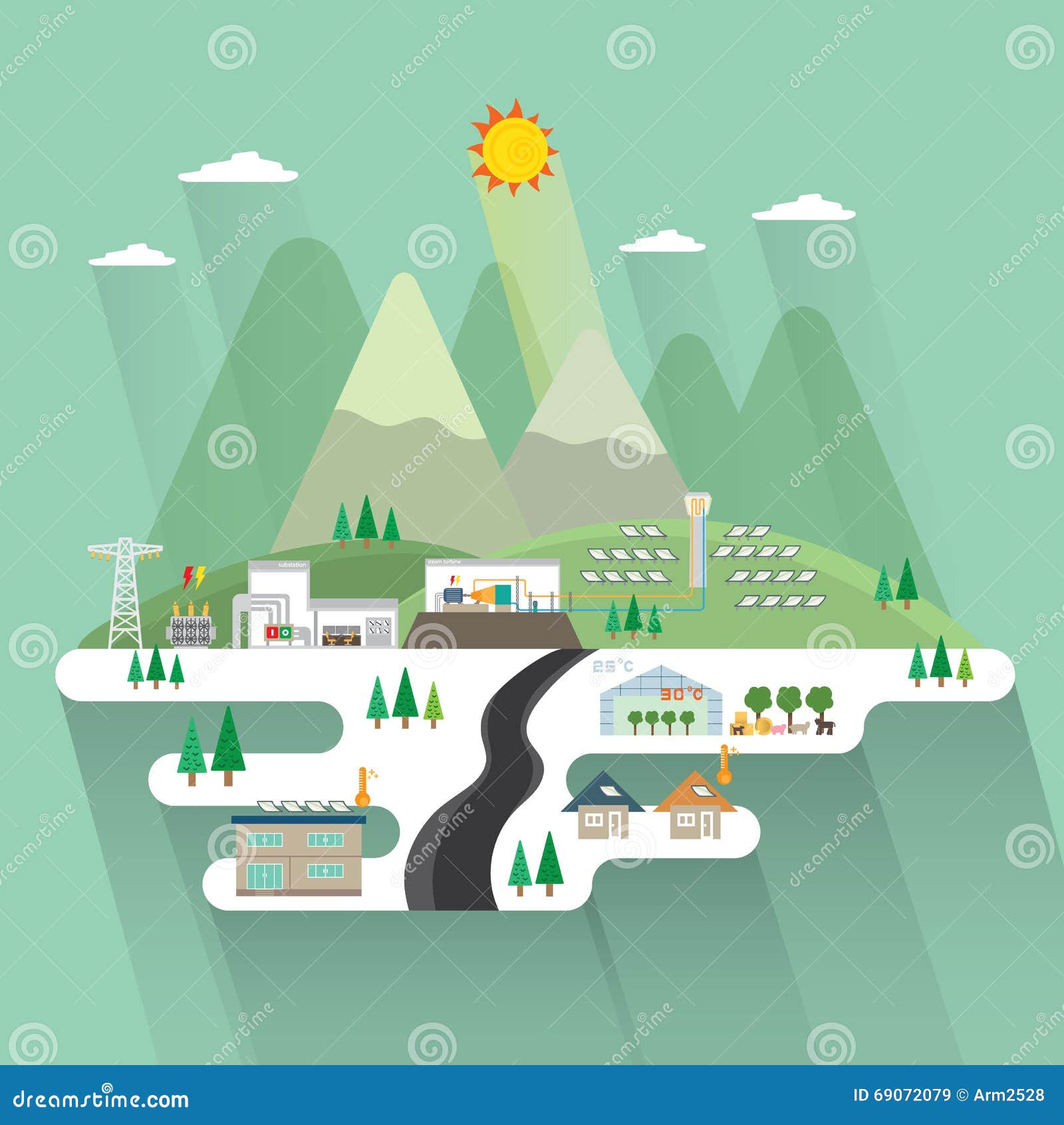 Solar thermal energy stock vector. Illustration of thermal - 69072079