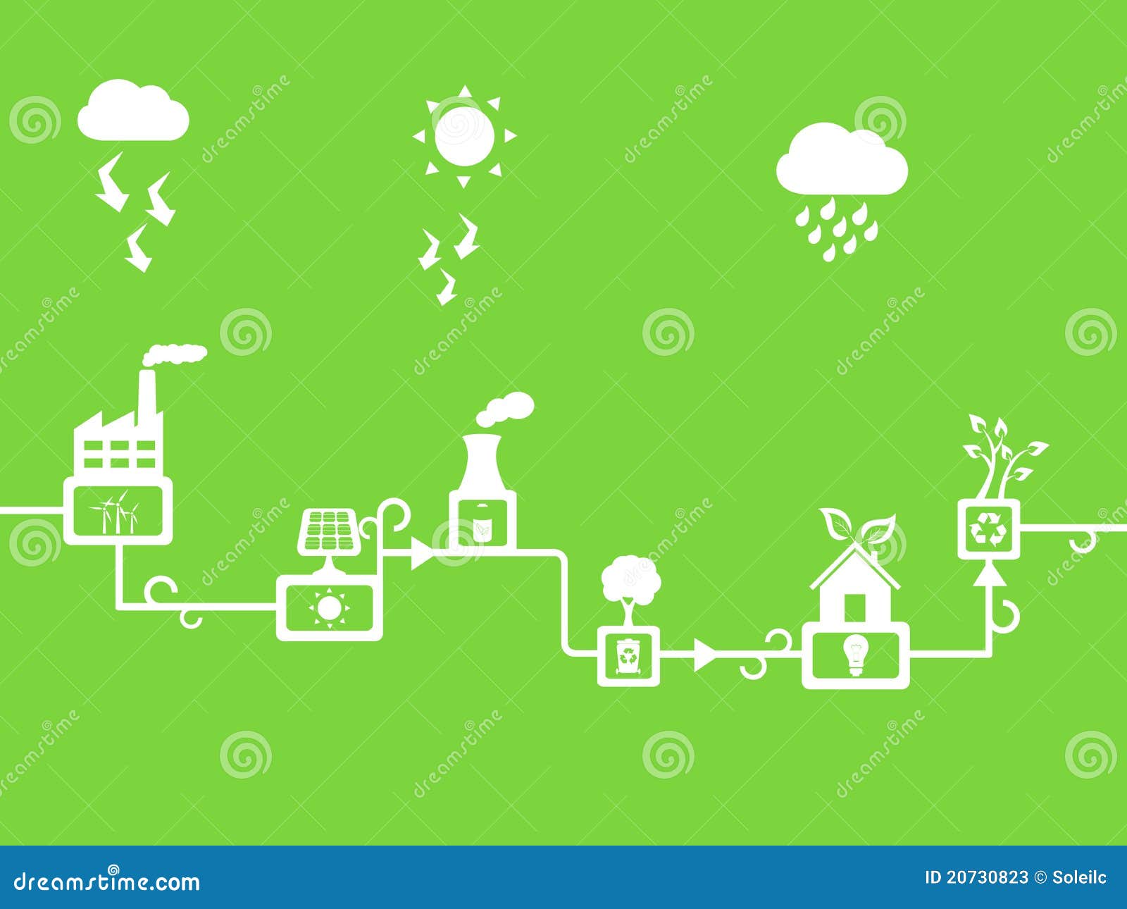 Solar and wind energy stock vector. Illustration of design - 20730823