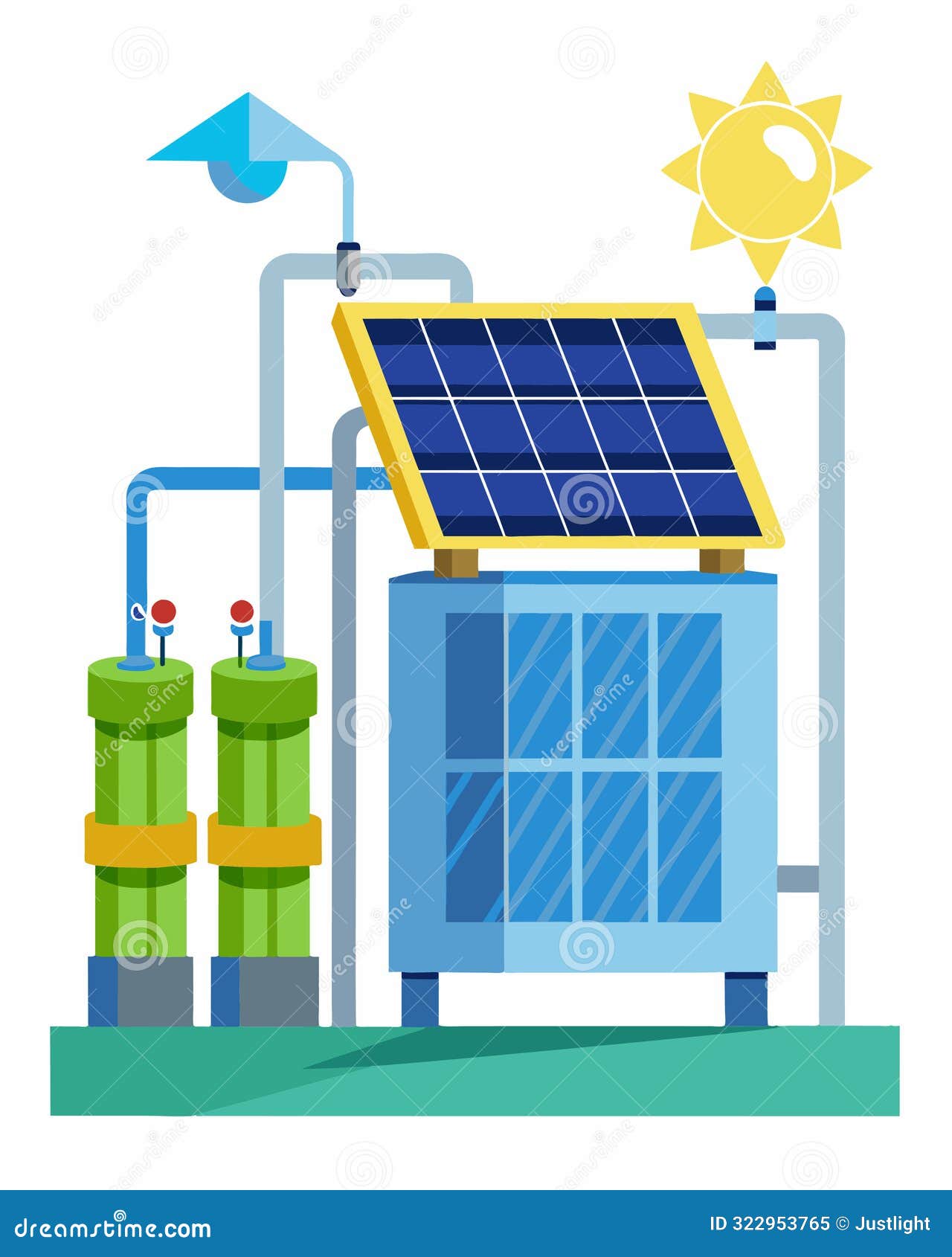 A Solarpowered Water Purification Device Specifically Designed for ...