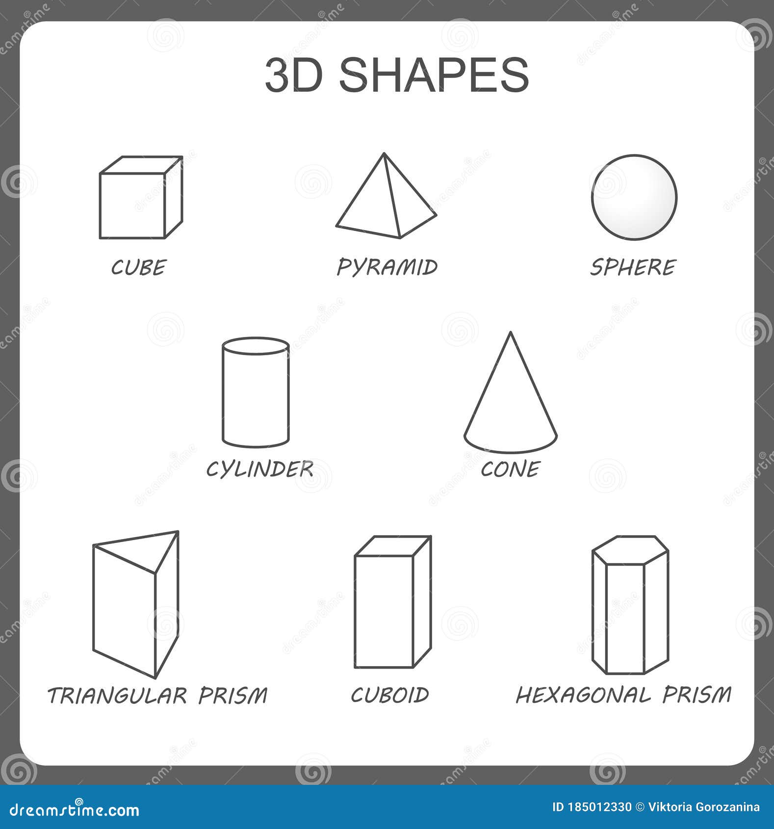 Solid 3d Shapes: Cylinder, Cube, Prism, Sphere, Pyramid, Hexagonal ... Solid 3d Shapes: Cylinder, Cube, Prism, Sphere, Pyramid, Hexagonal ...