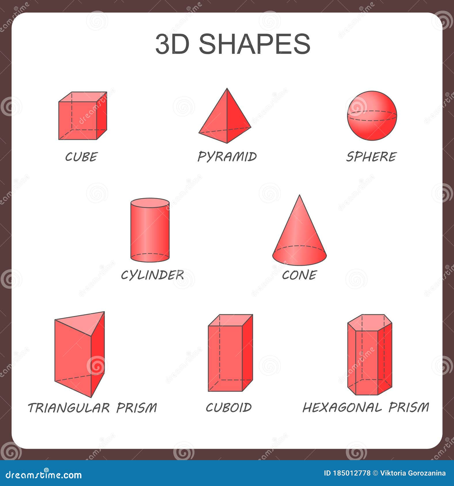 Solid 3d Shapes: Cylinder, Cube, Prism, Sphere, Pyramid, Hexagonal ...