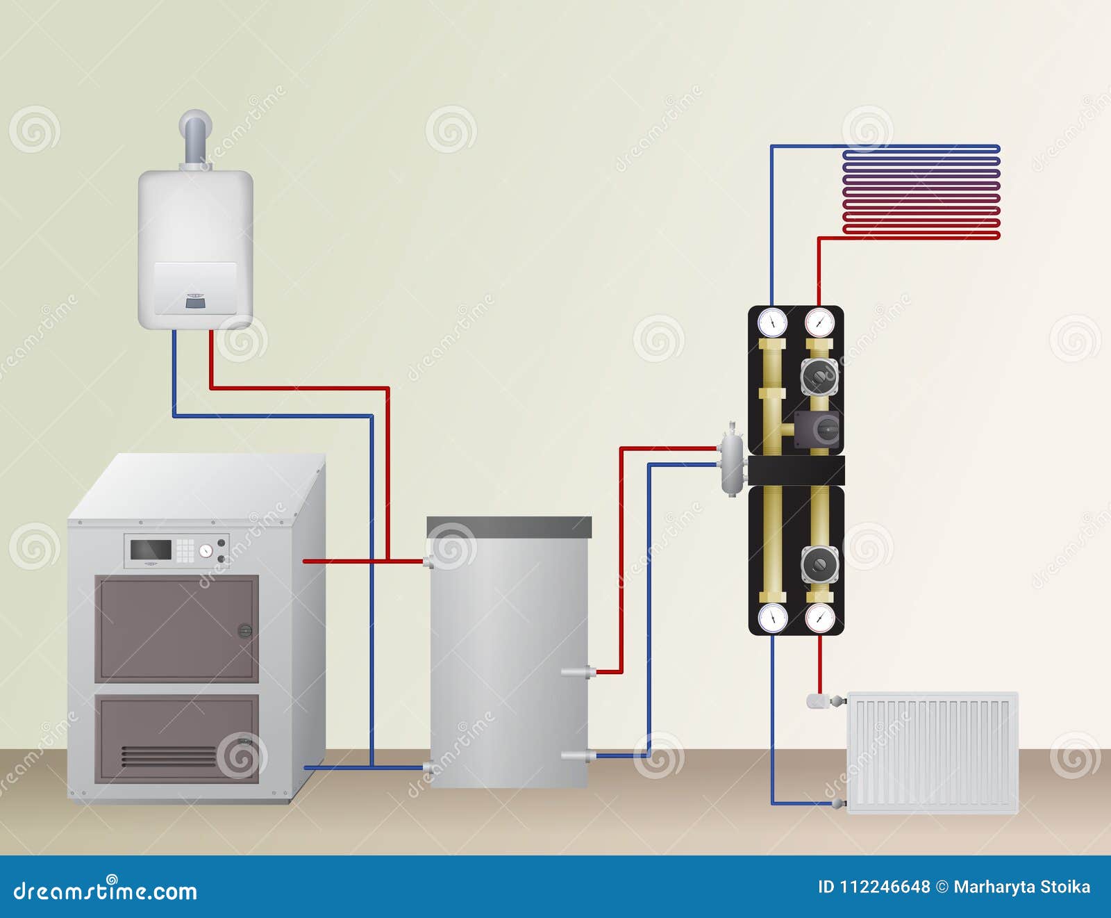 Solid Fuel and Gas Boiler in the Heating System. Stock Vector ...