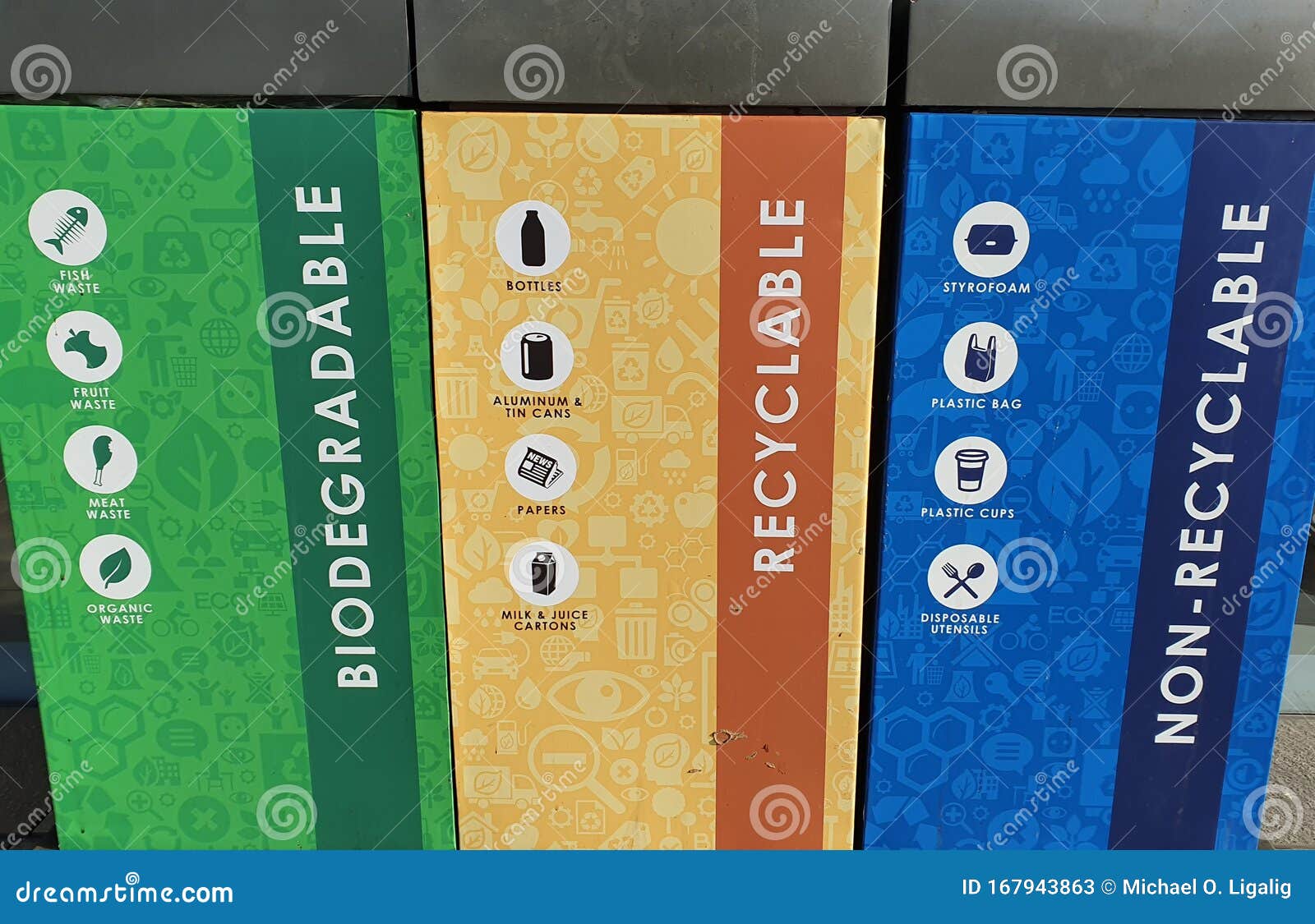 Solid Waste Management: Reuse, Recycle of Garbage and Trash Stock Image ...