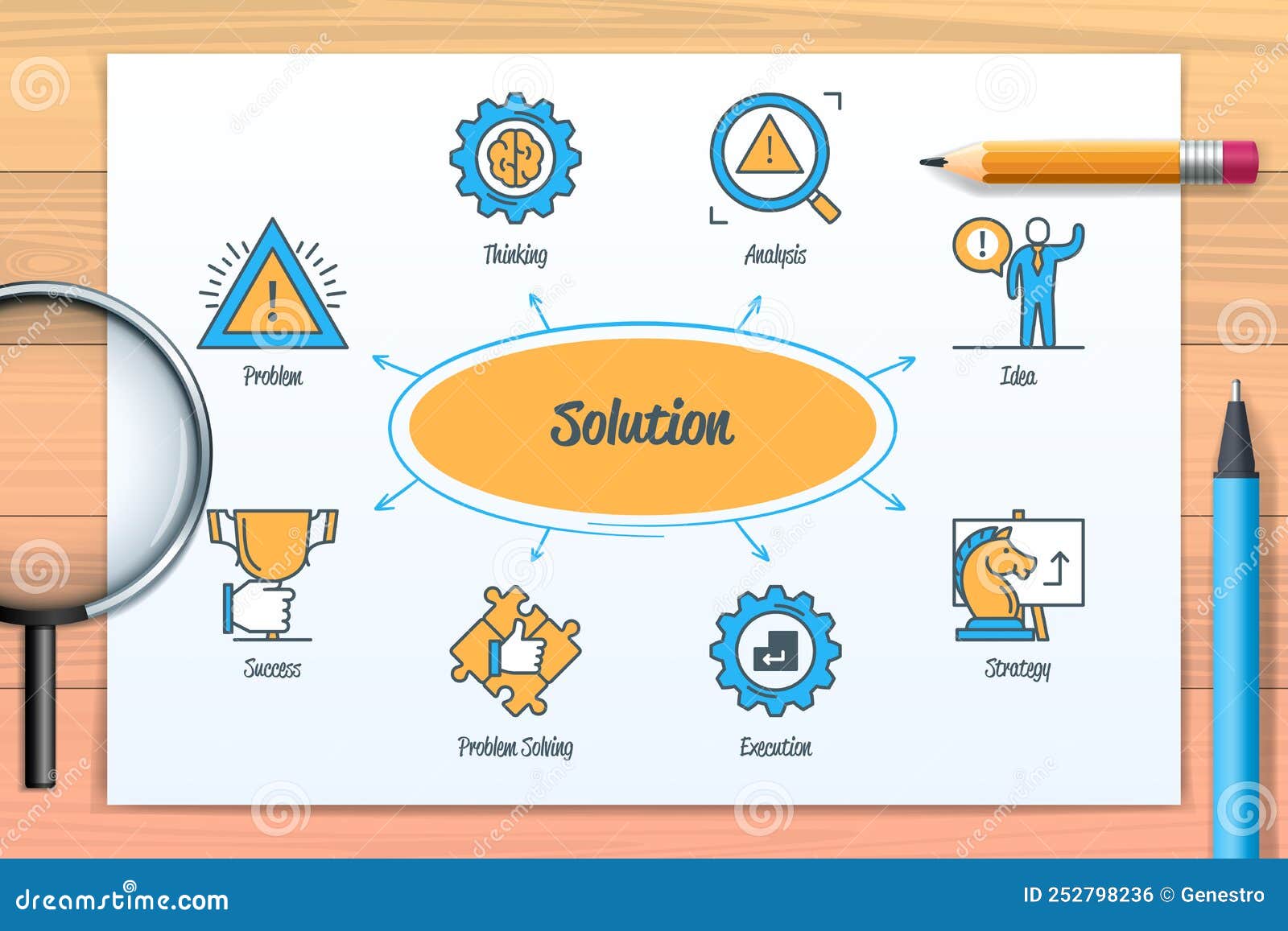 Solution Chart with Icons and Keywords Stock Illustration ...