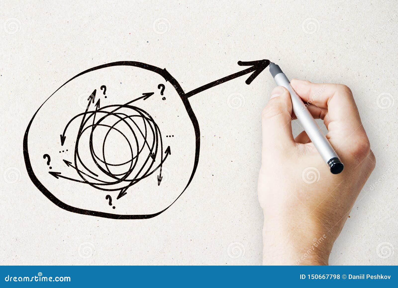 7,760 Doodle Solution Stock Photos - Free & Royalty-Free Stock Photos ...