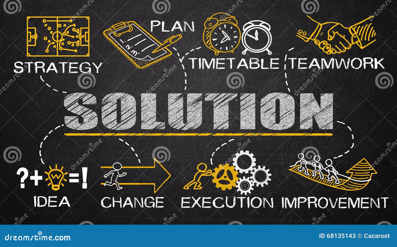Solution concept stock illustration. Illustration of execution - 68135143