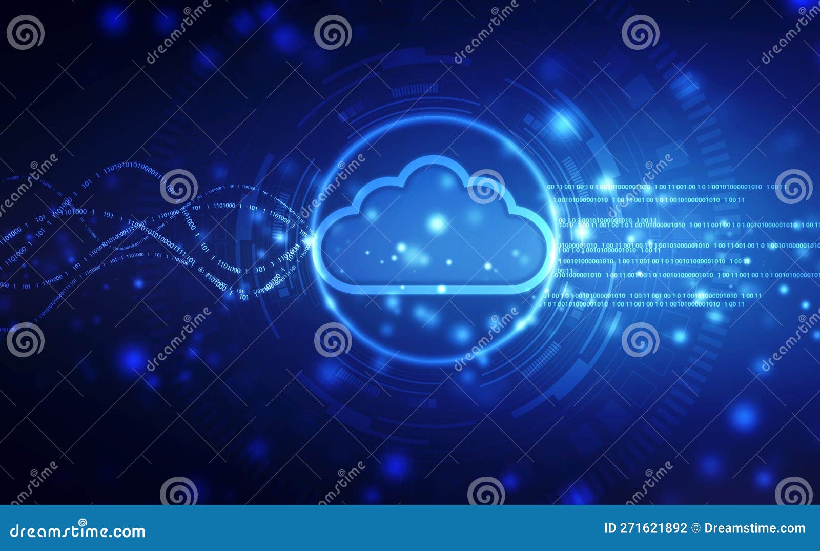Solution Concept with Cloud Computing, Digital Cloud Computing and ...