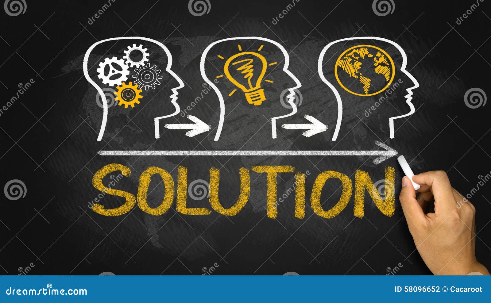 Solution concept stock photo. Image of change, innovation - 58096652