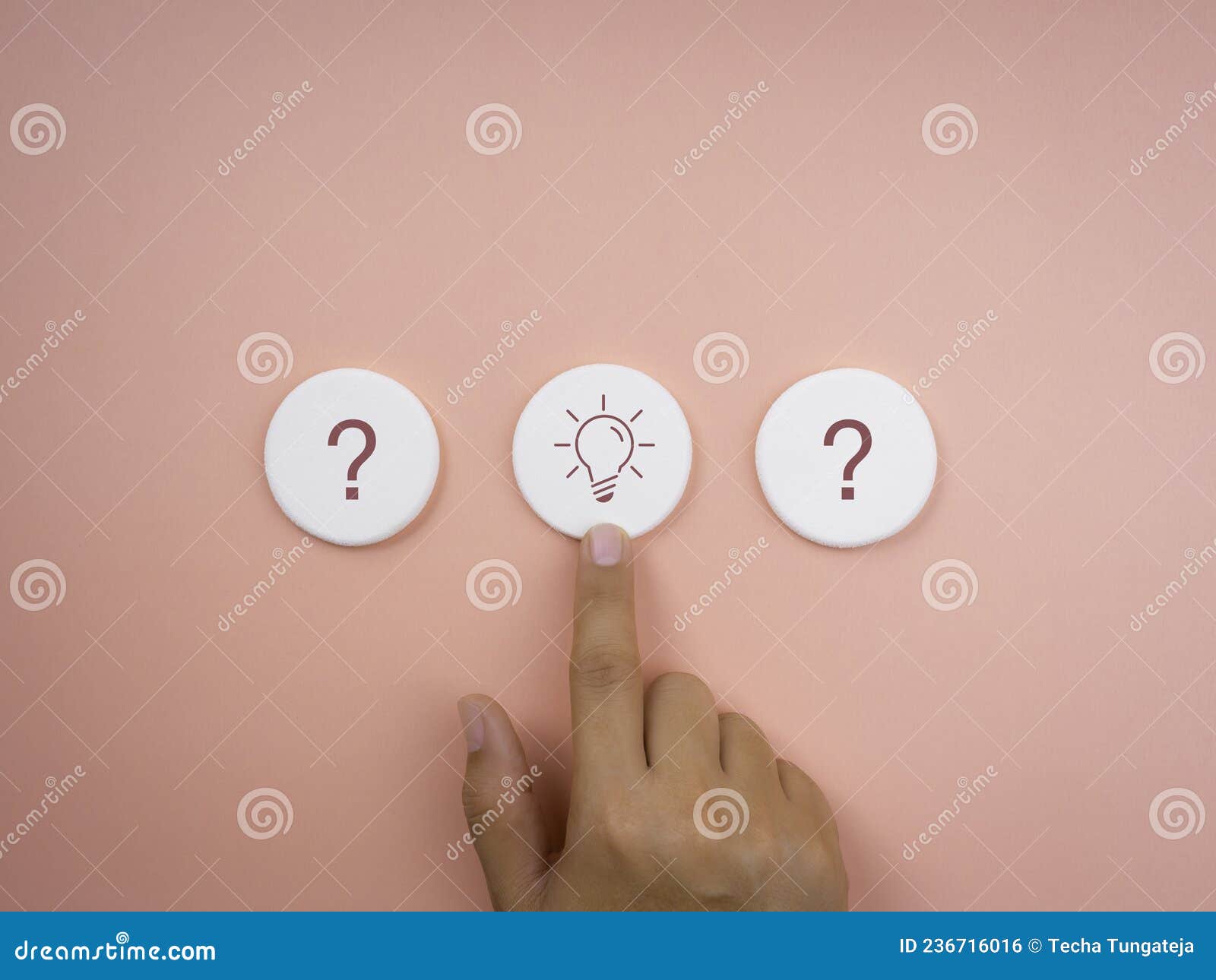 The Solution, Creative Idea, and Innovation, Searching Answer for ...