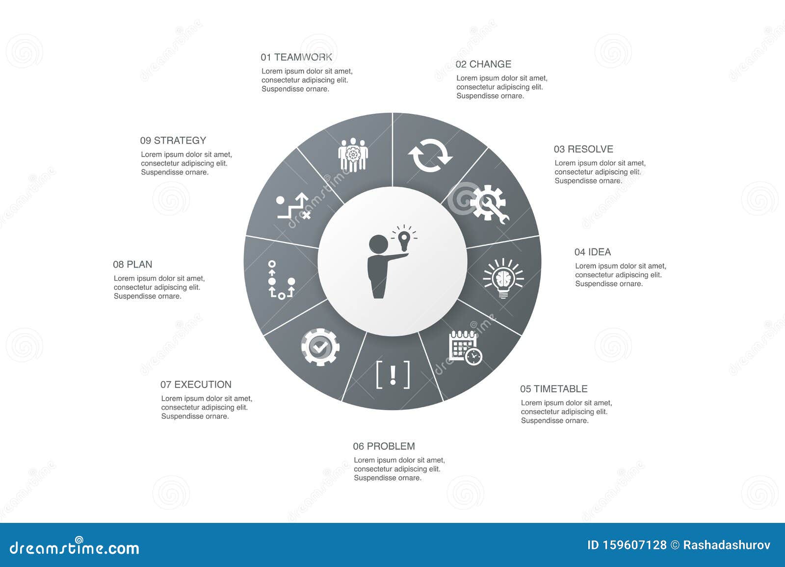 Solution Infographic 10 Steps Circle Stock Vector - Illustration of ...