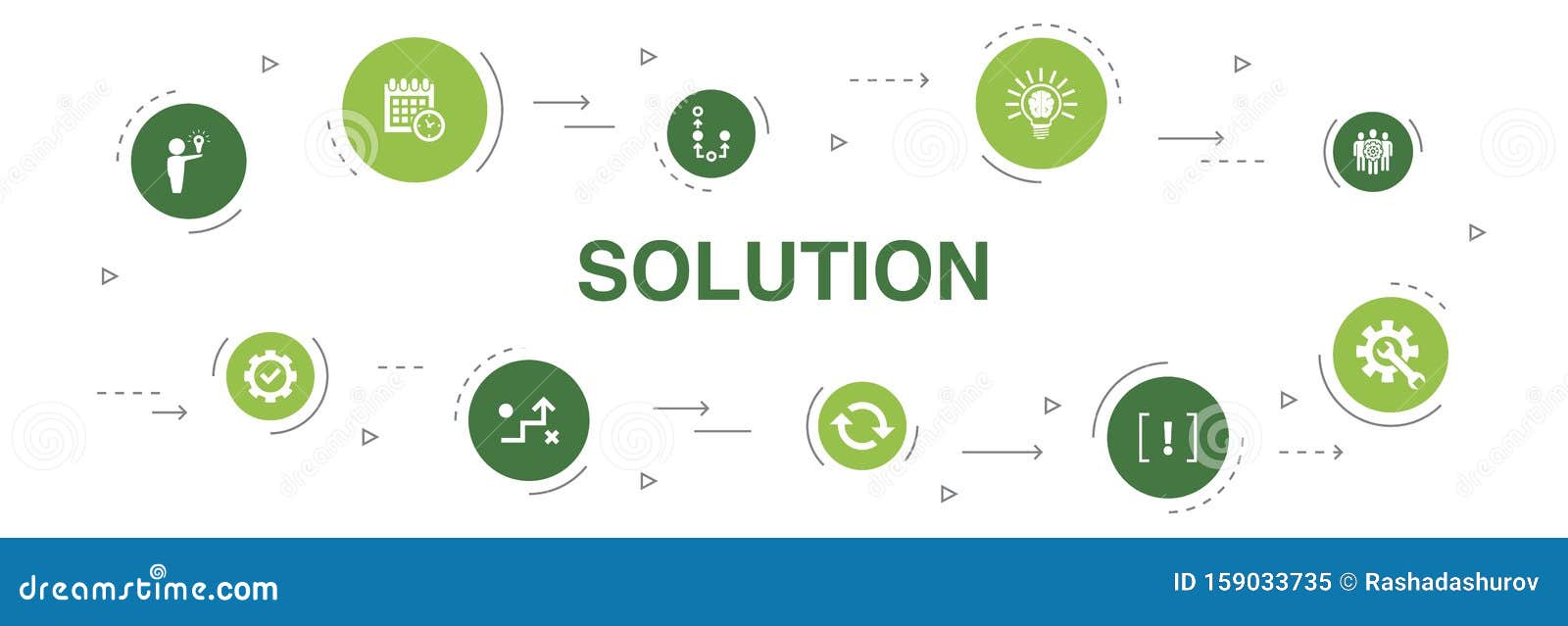 Solution Infographic 10 Steps Circle Stock Vector - Illustration of ...