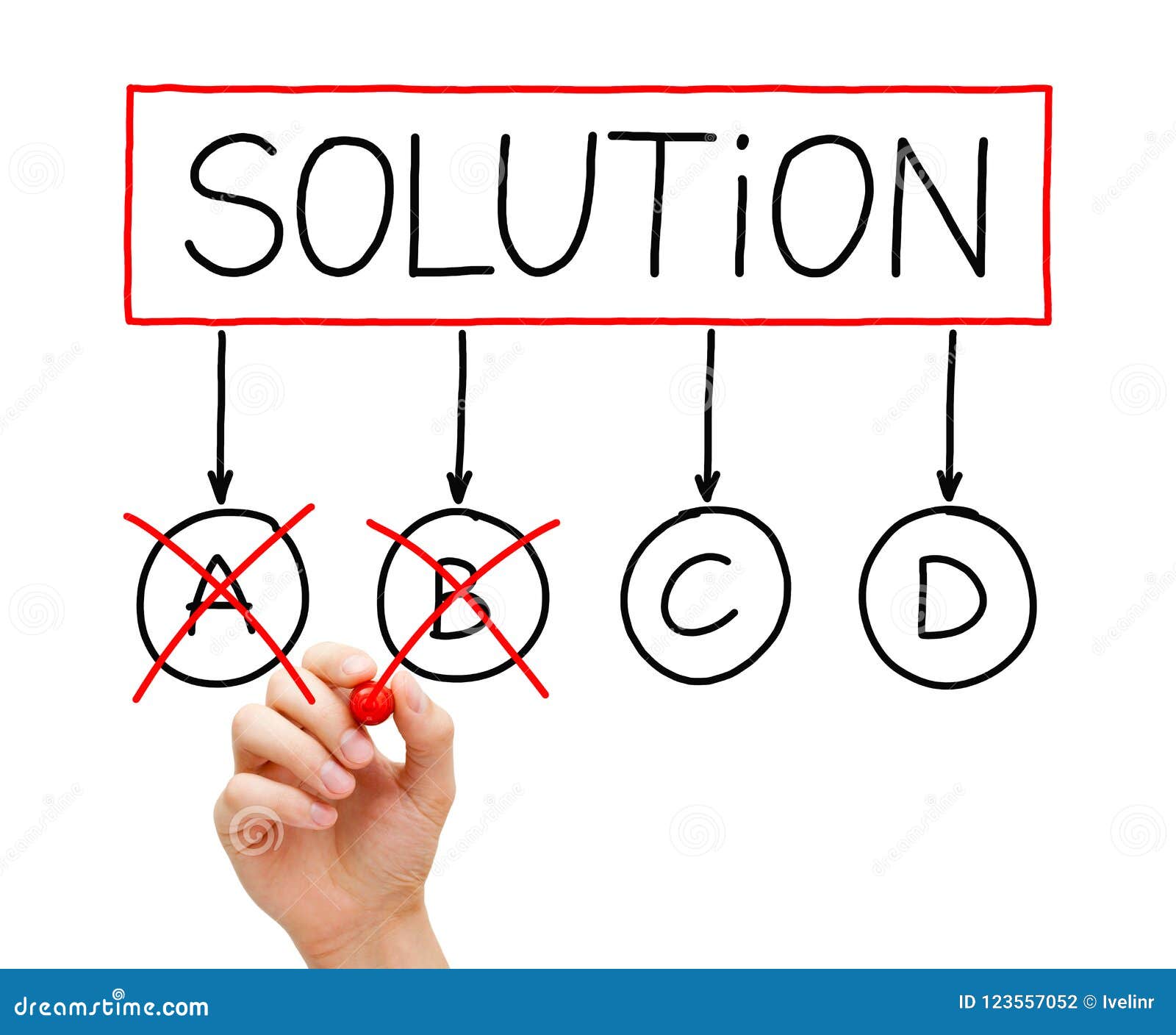 Solution Option C or Plan C Stock Photo - Image of brainstorming ...