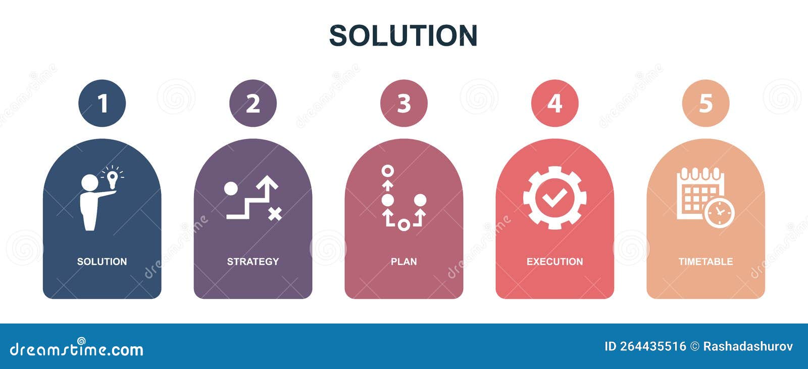 Plan Execution Concept Icon Cartoon Vector | CartoonDealer.com #195905783 Plan Execution Concept Icon Cartoon Vector | CartoonDealer.com #195905783