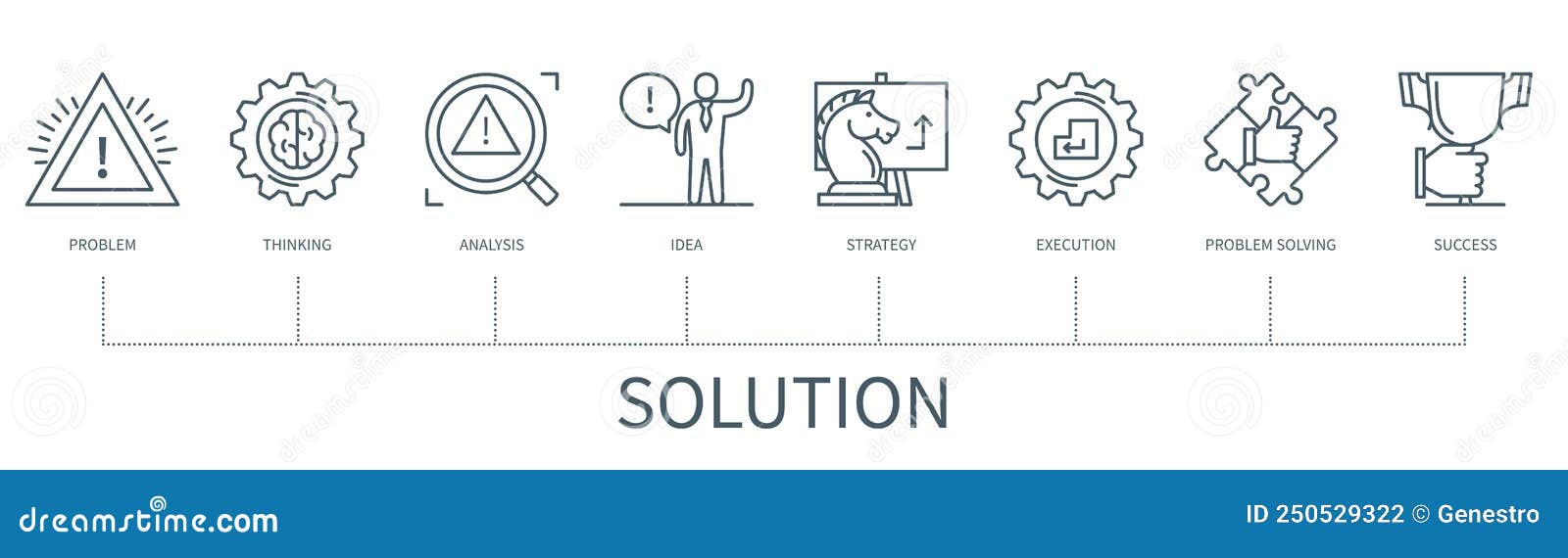 Solution Vector Infographic in Minimal Outline Style Stock Illustration ...
