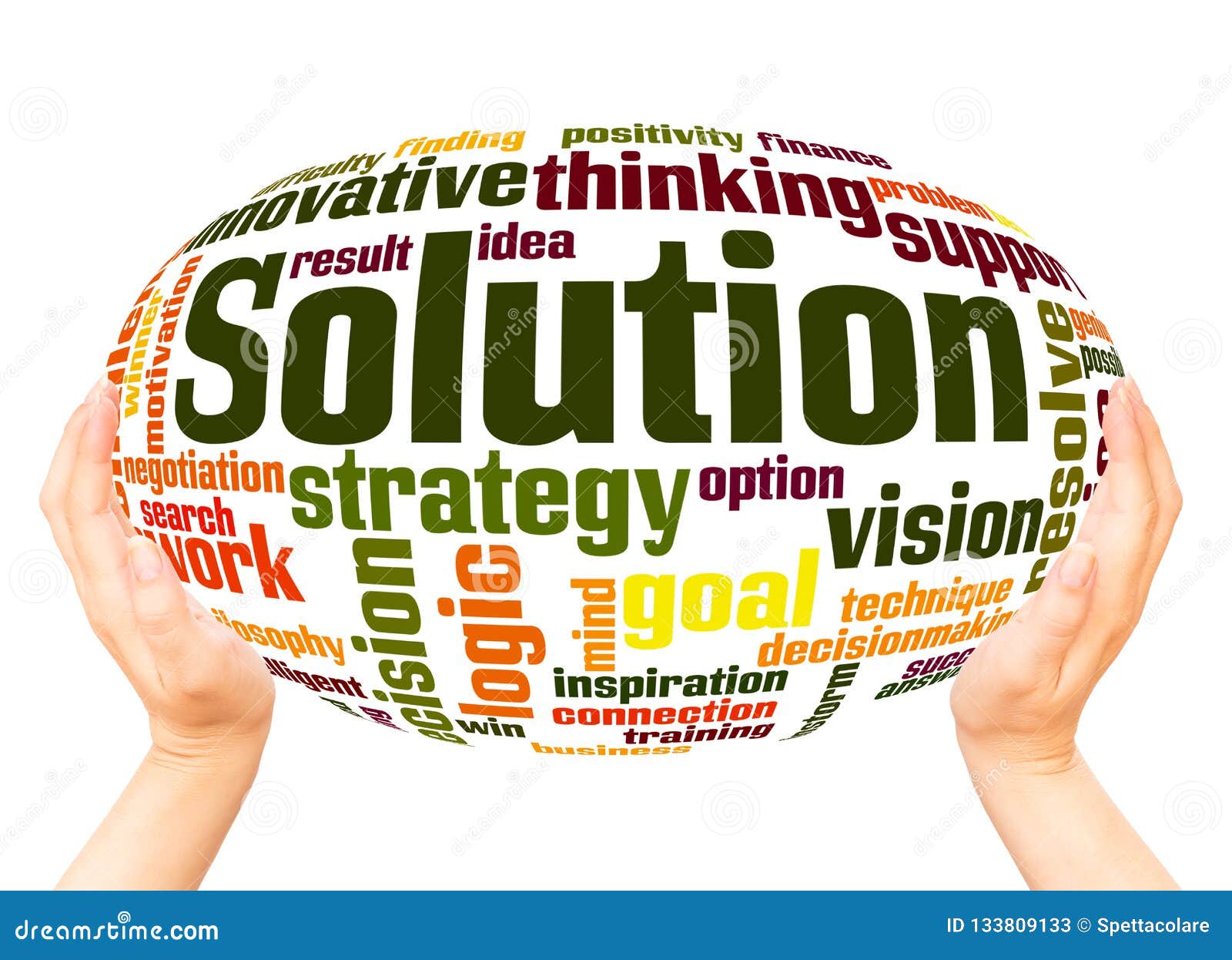 Solution Word Cloud Hand Sphere Concept Stock Image - Image of plan ...