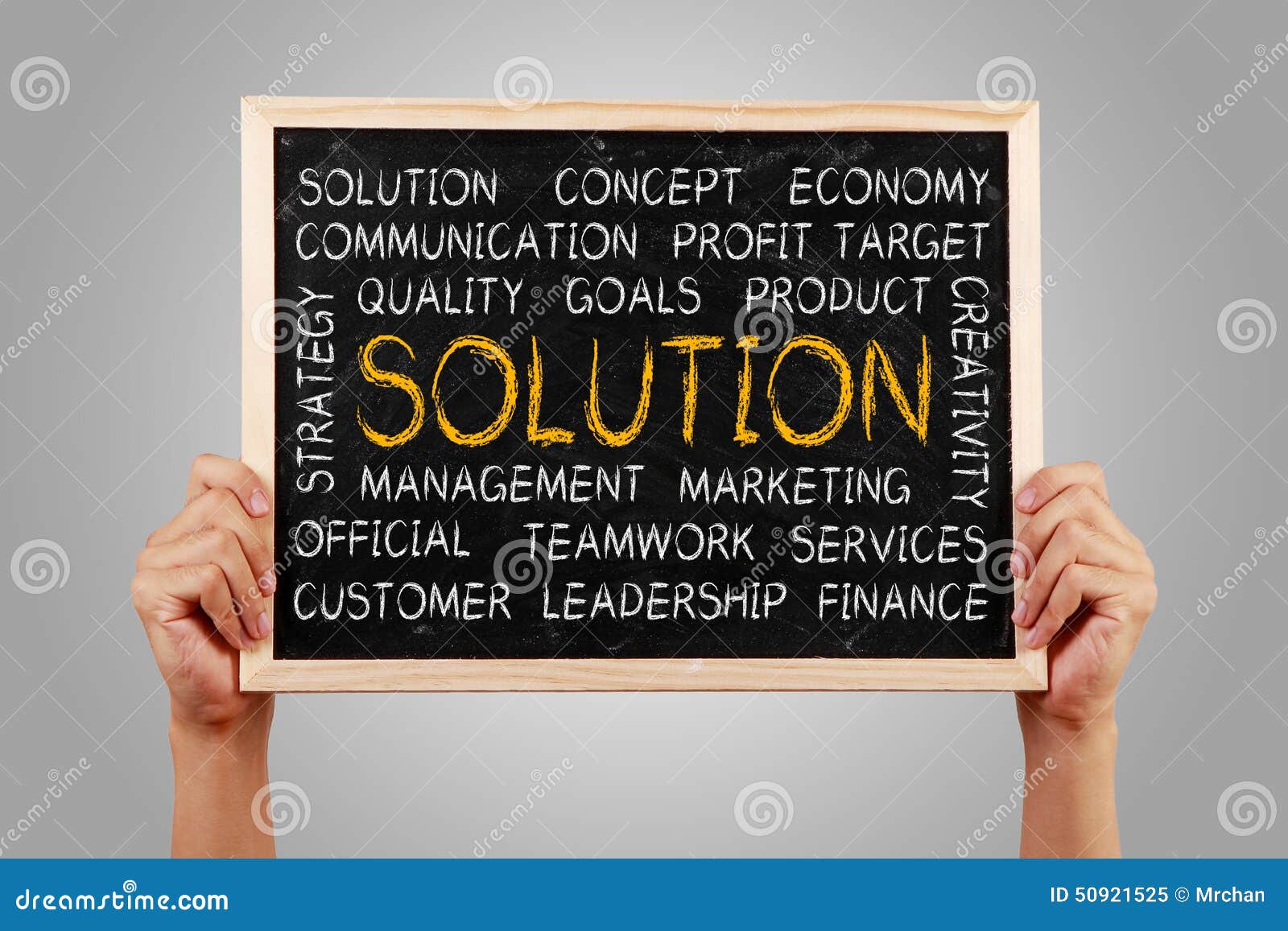 Solution Word Cloud stock image. Image of definition - 50921525