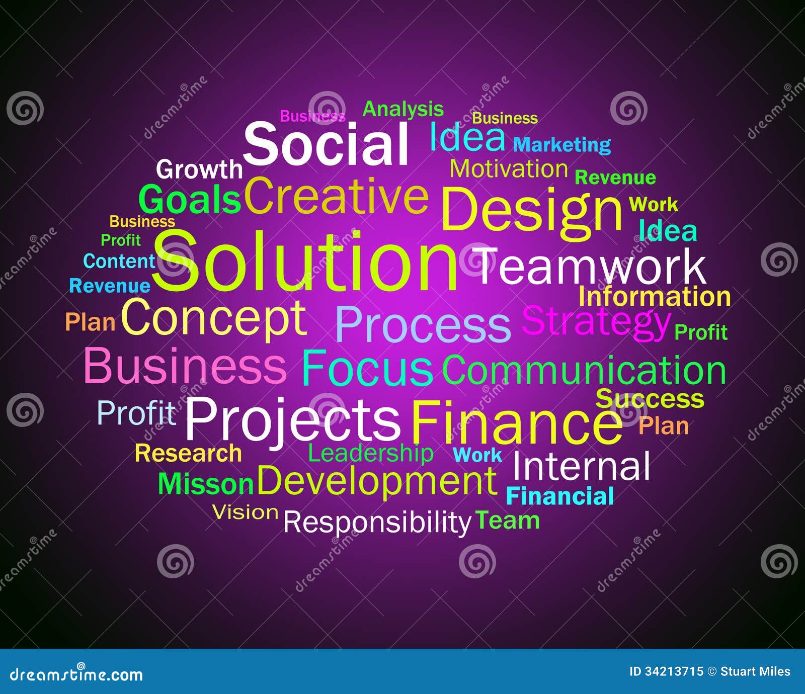 Solution Words Shows Success Resolution Solving And Solved Royalty-Free ... Solution Words Shows Success Resolution Solving And Solved Royalty-Free ...