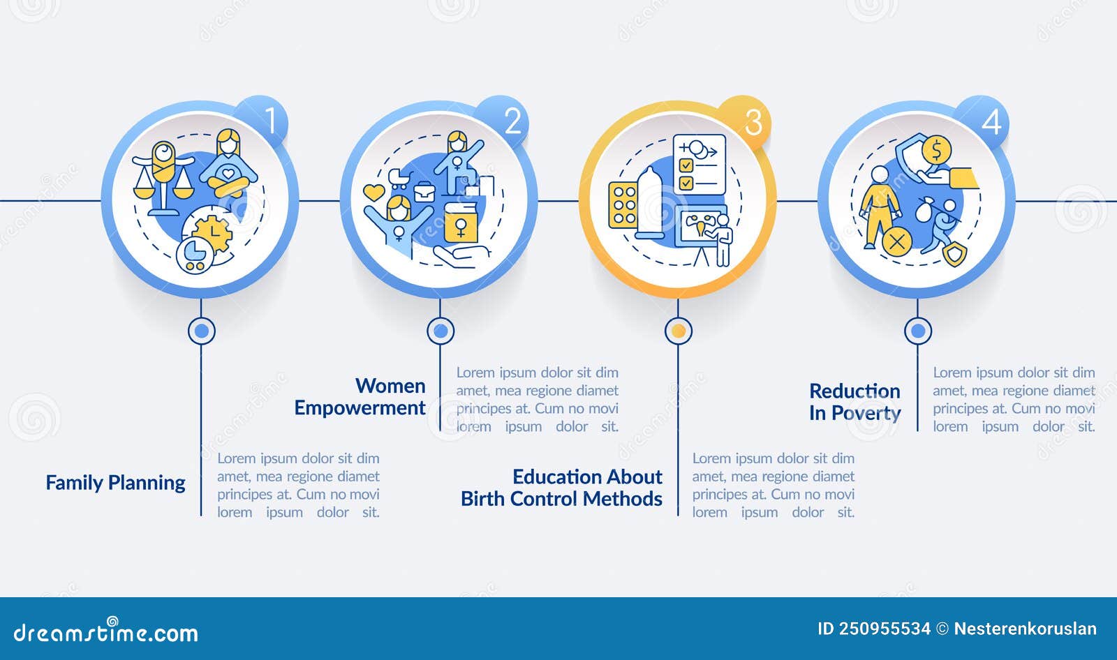 Solutions To Overpopulation Circle Infographic Template Stock Vector ...
