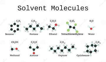 Solvent molecules set stock vector. Illustration of white - 76036175