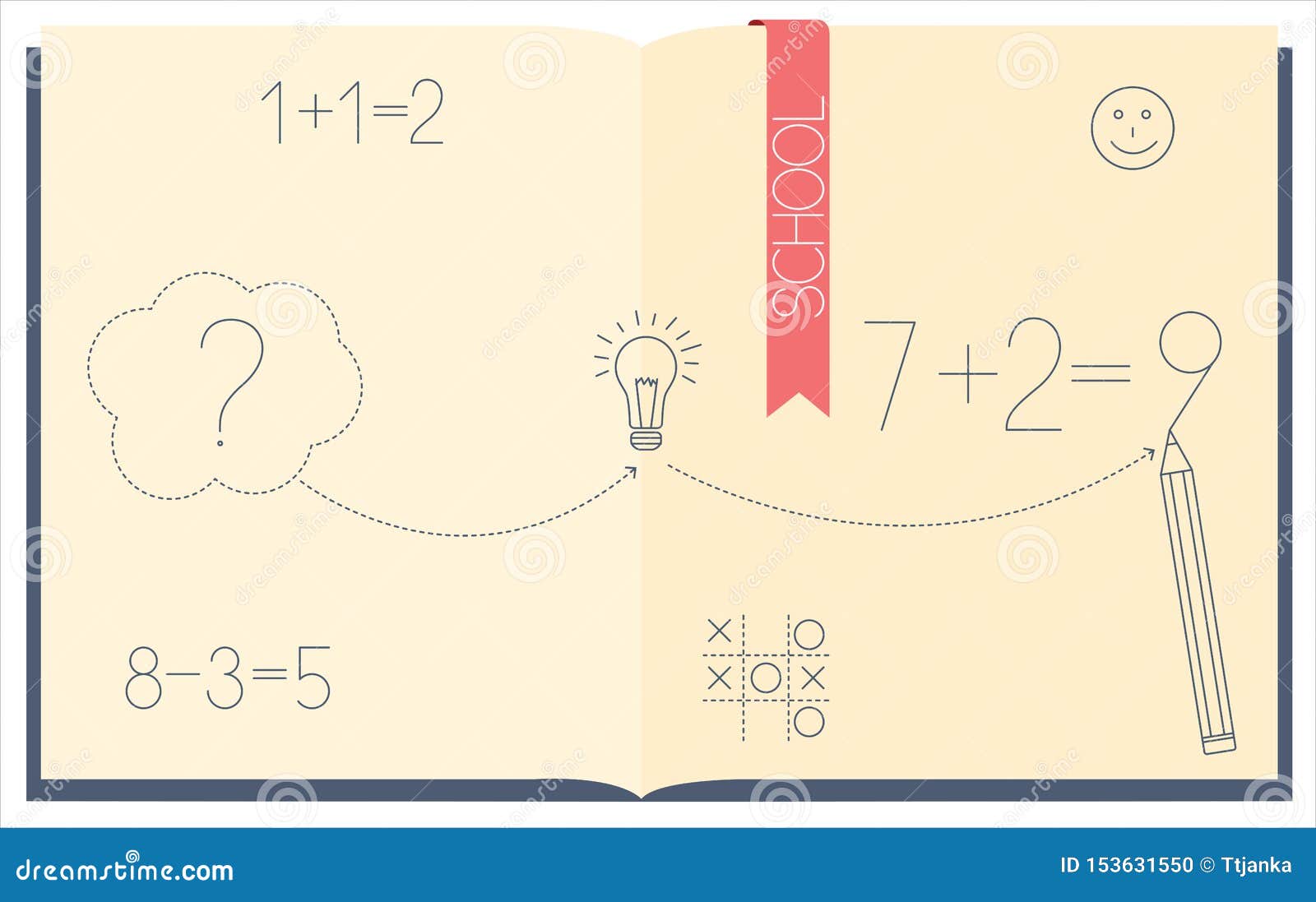 Solving a Mathematical Example. Stock Vector - Illustration of ...