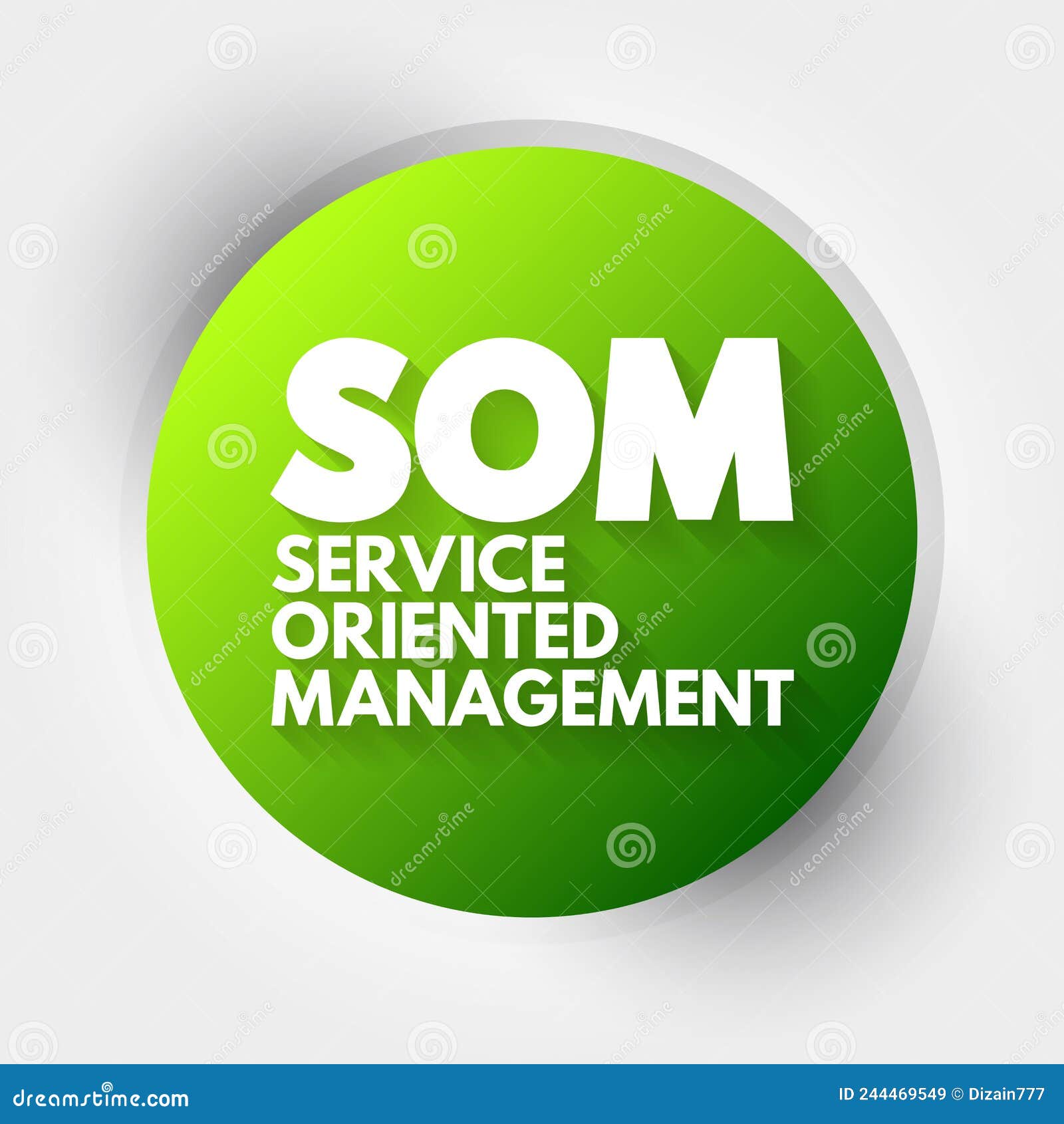 SOM - Service Oriented Management Acronym, Business Concept Background ...