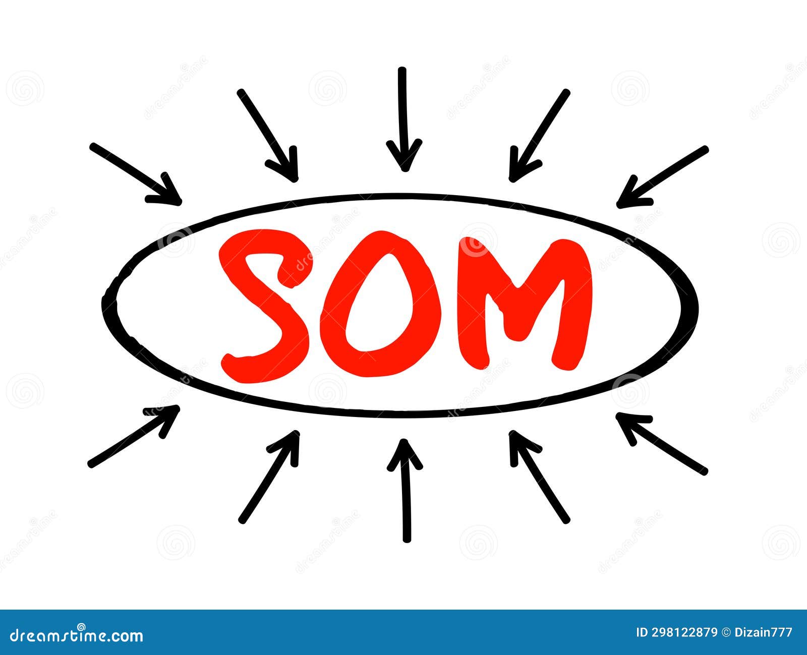SOA - Service Oriented Architecture Blue Grey Boxes Lines Horizontal ...