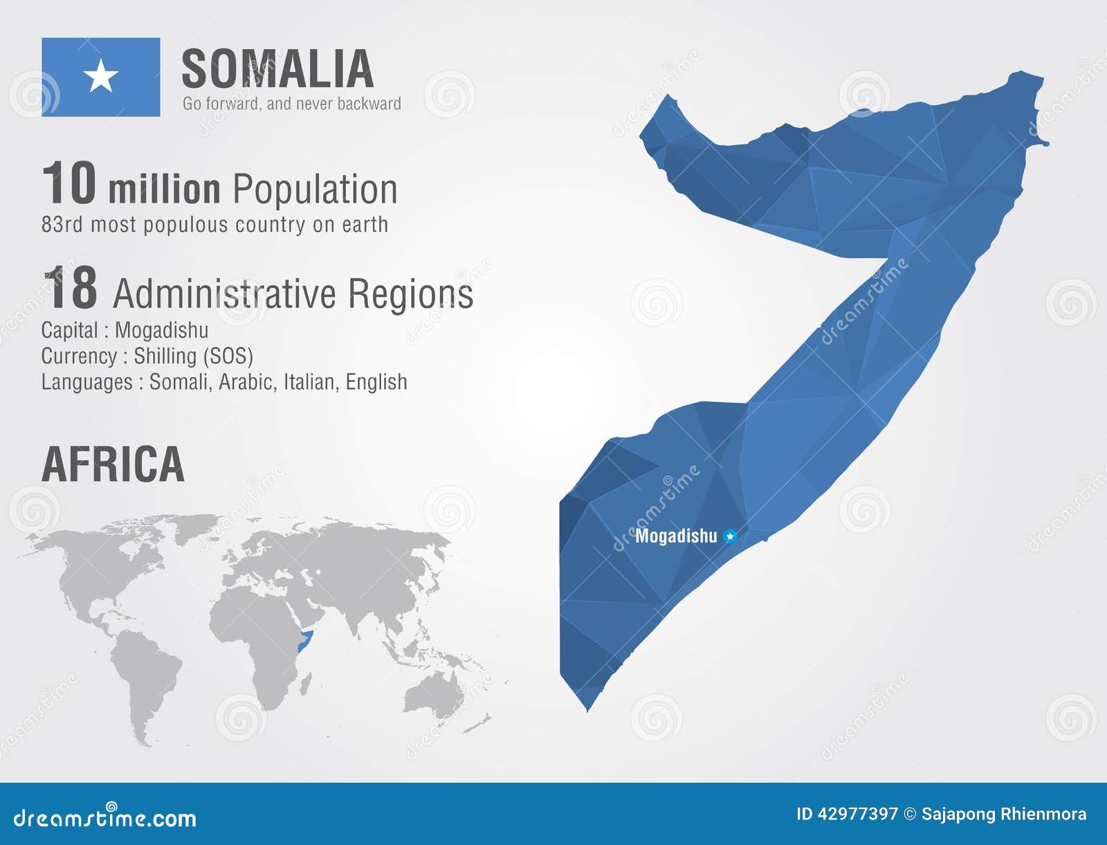 Somalia Map Vector Illustration | CartoonDealer.com #25879532