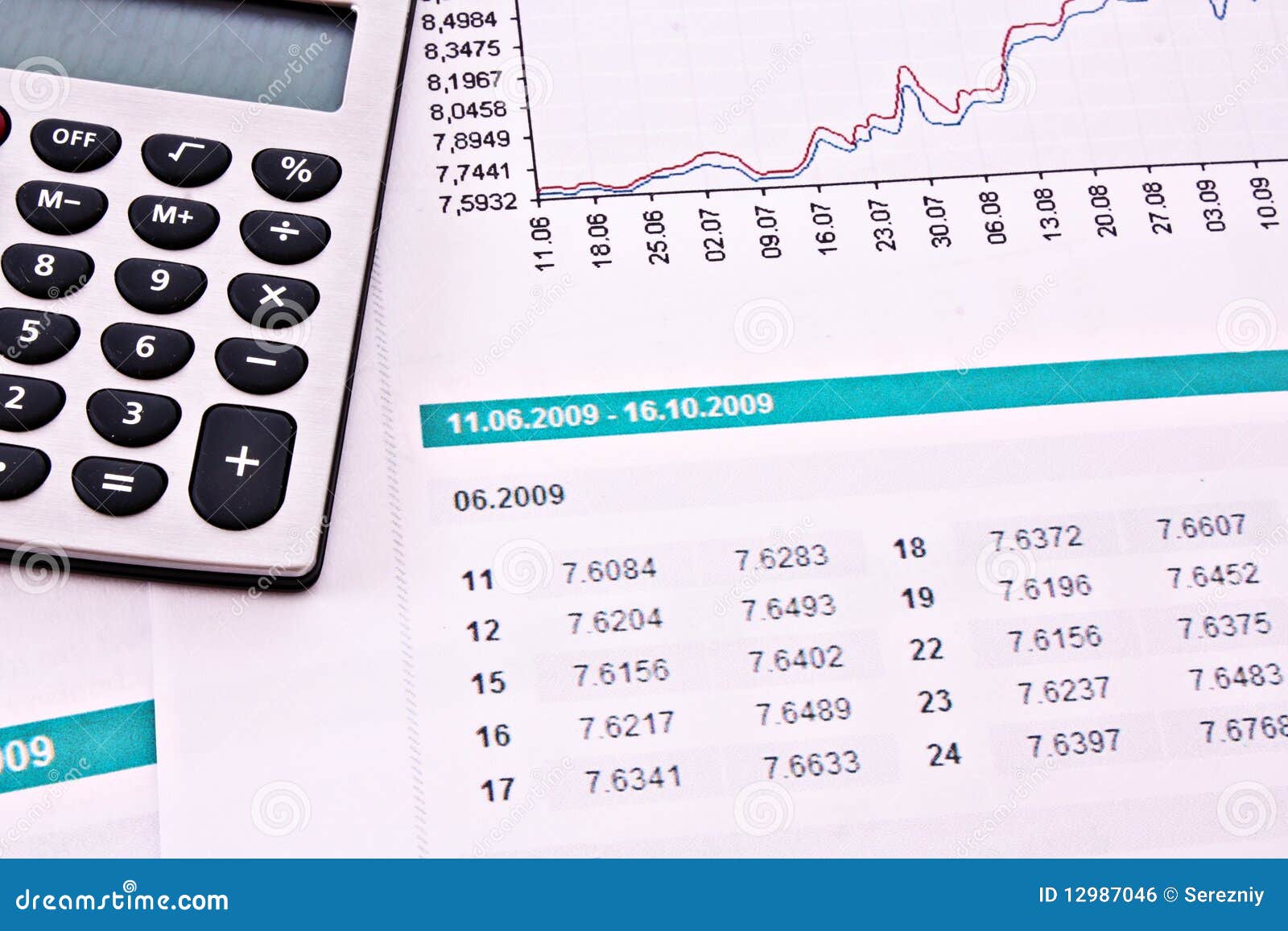 Some financial things stock photo. Image of chart, commerce - 12987046