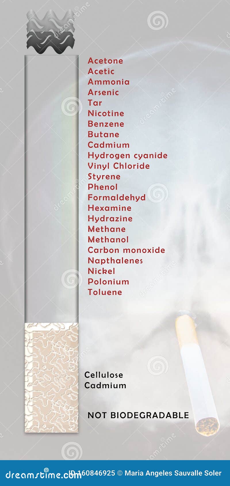 Polonium In Cigarettes