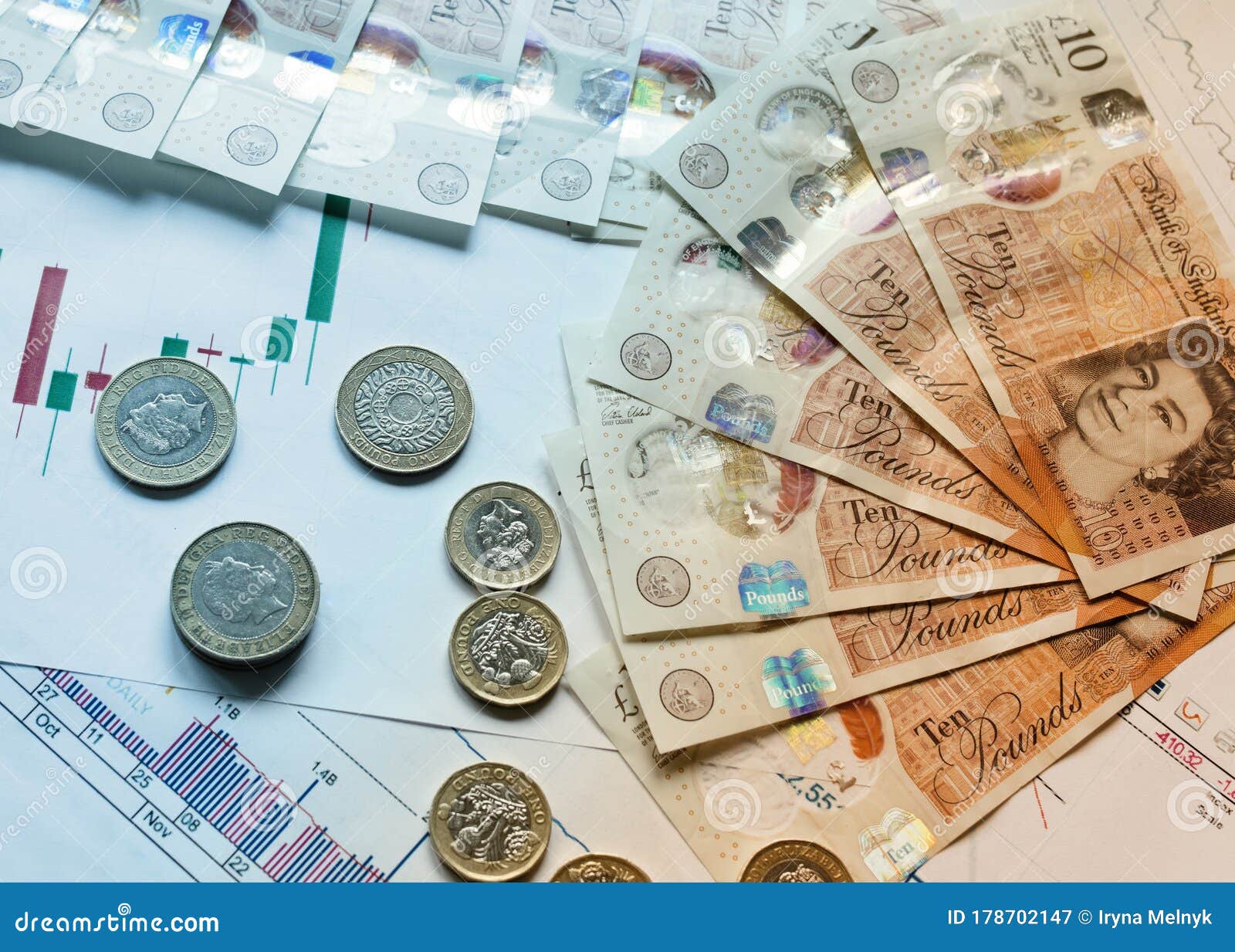 Some Money Pound, Sterling on Table. View from the Top. Editorial ...