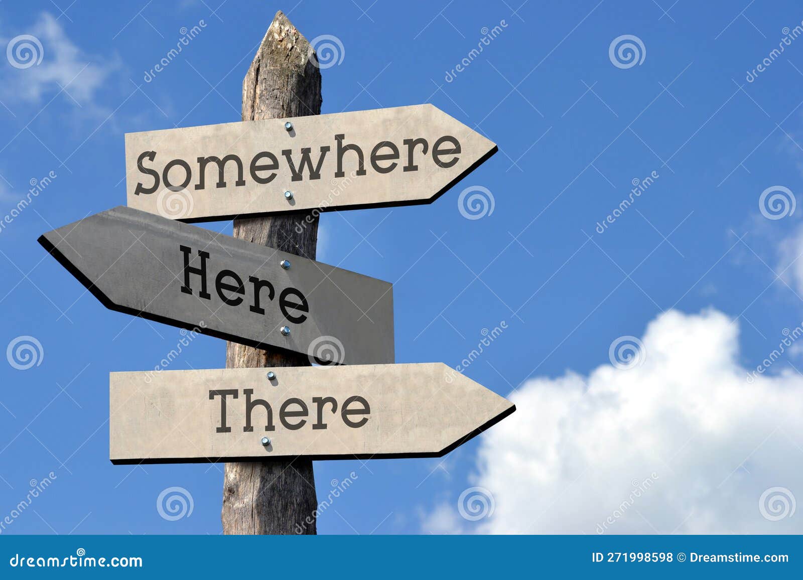 Somewhere, Here, There - Wooden Signpost with Three Arrows Stock Photo ...