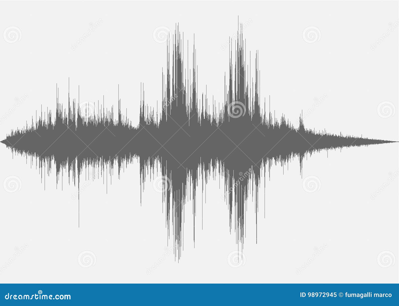 Libre de derechos Sonido Relajante De La Lluvia Del Wheater De La Nueva ... Libre de derechos Sonido Relajante De La Lluvia Del Wheater De La Nueva ...