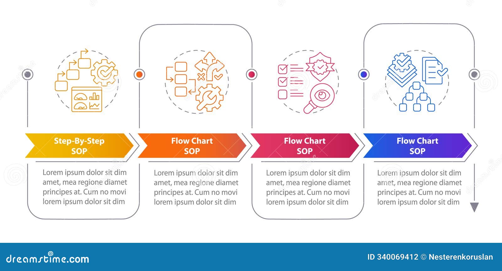 SOP Benefits Rectangular Infographics Vector Illustration ...