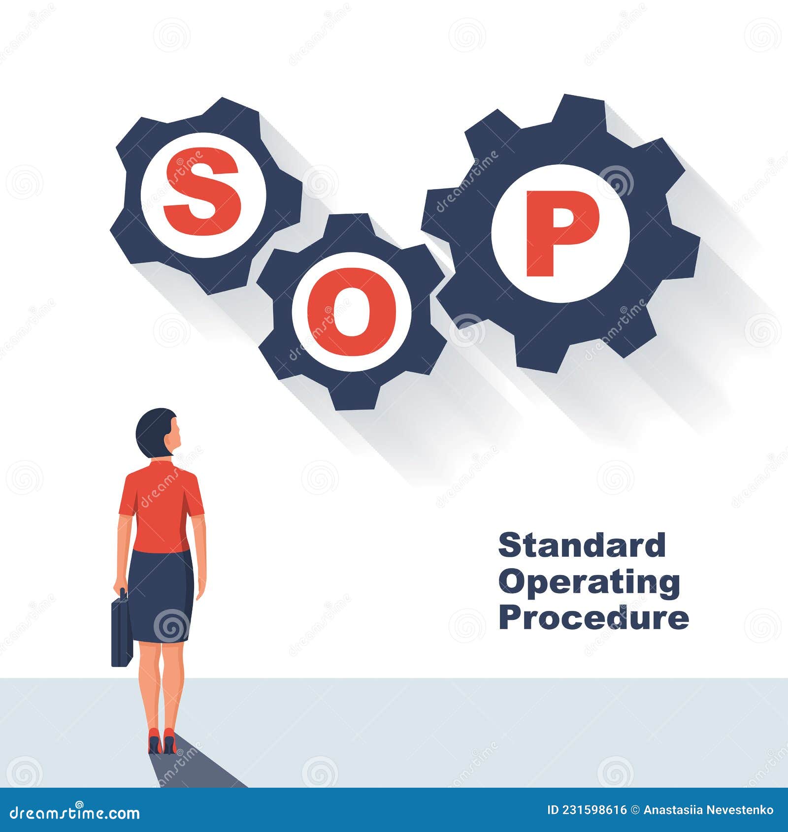 SOP - Standard Operating Procedure Acronym Stock Photo | CartoonDealer ... SOP - Standard Operating Procedure Acronym Stock Photo | CartoonDealer ...