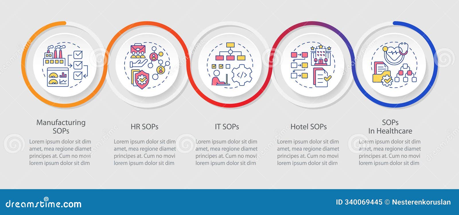 SOP Different Types Infographics Circles Sequence Stock Vector ...