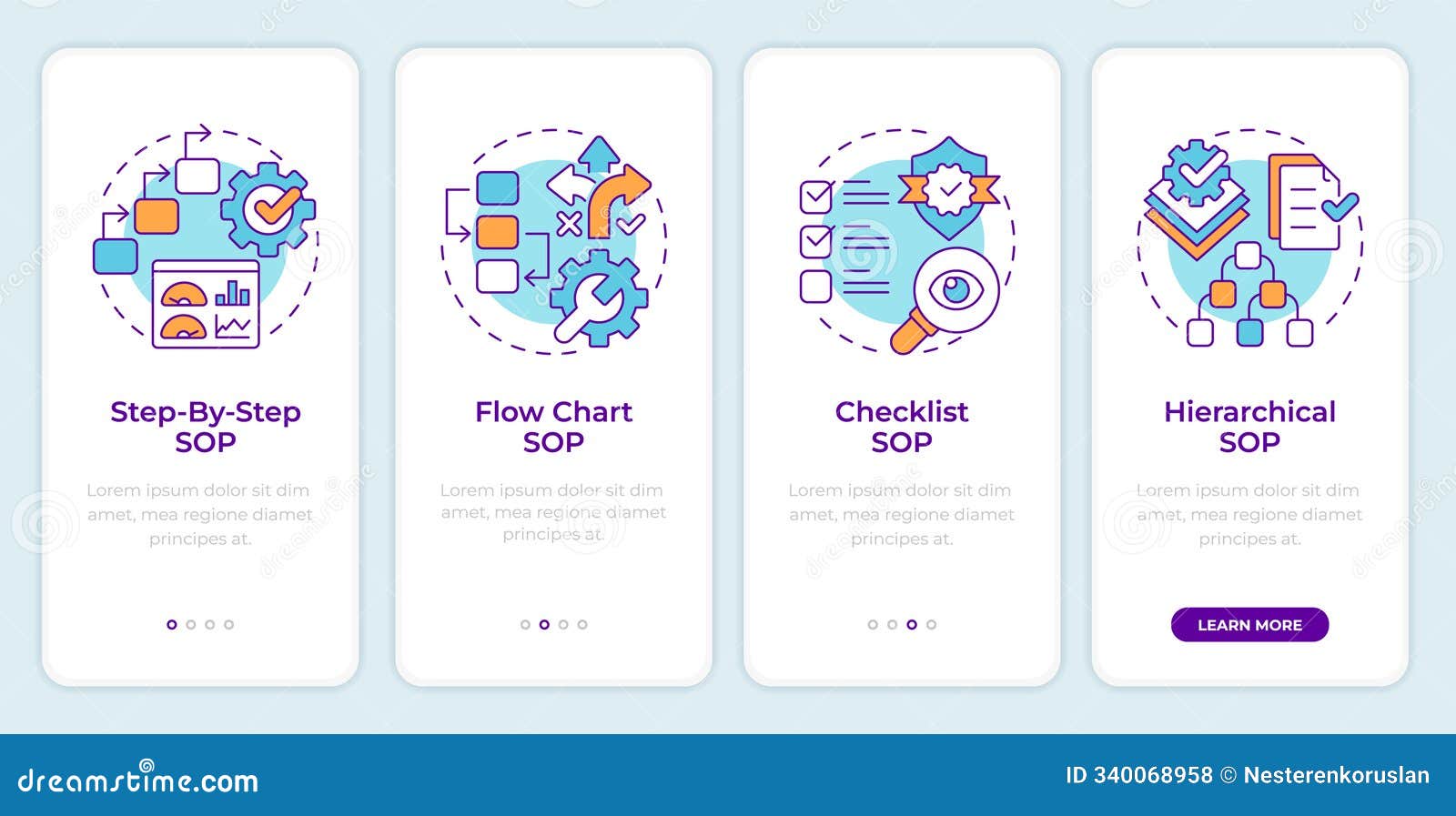 SOP Format Types Onboarding Mobile App Screen Stock Illustration ...