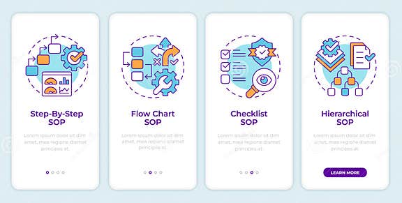 SOP Format Types Onboarding Mobile App Screen Stock Illustration ...