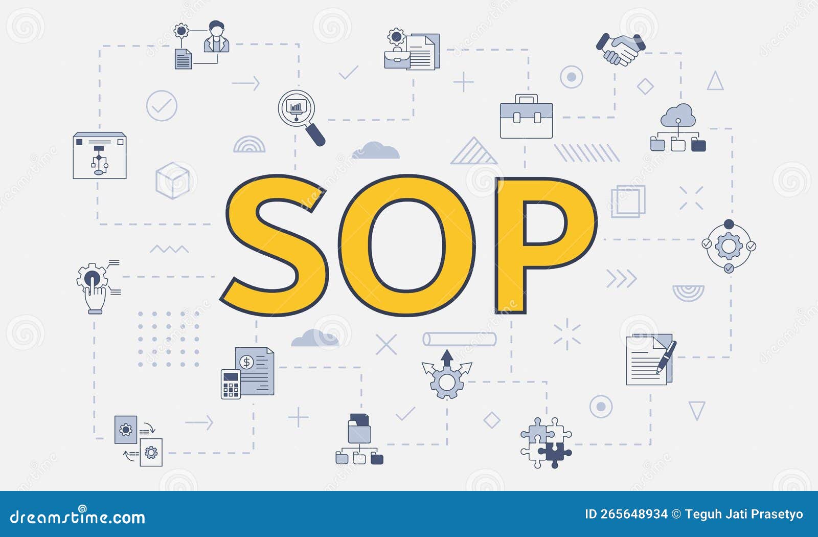 Sop Standard Operating Procedure Concept with Icon Set with Big Word or ...