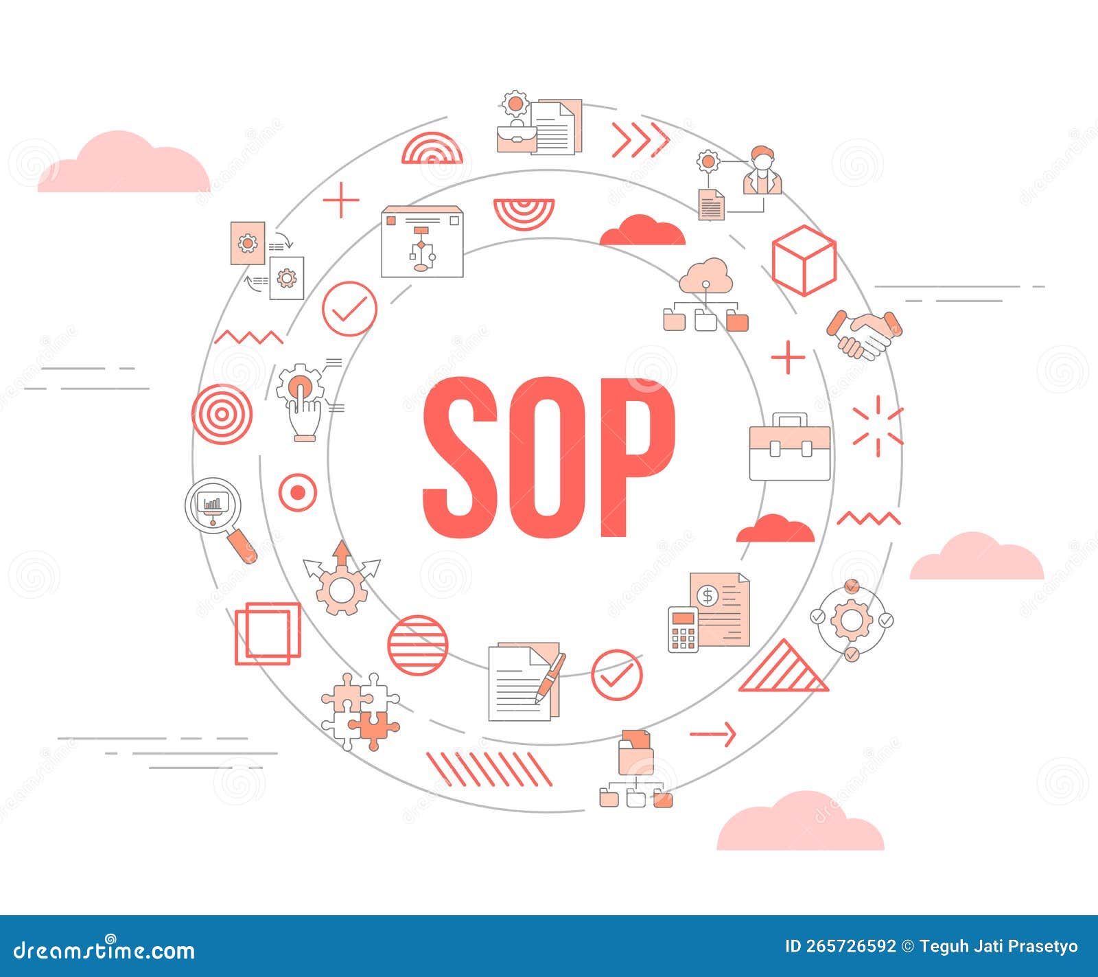 Sop Standard Operating Procedure Concept with Icon Set Template Banner ... Sop Standard Operating Procedure Concept with Icon Set Template Banner ...