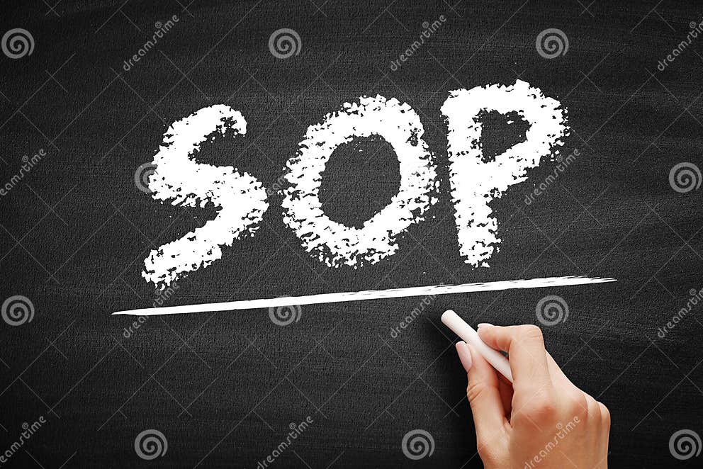 SOP Standard Operating Procedure - Set of Step-by-step Instructions ...