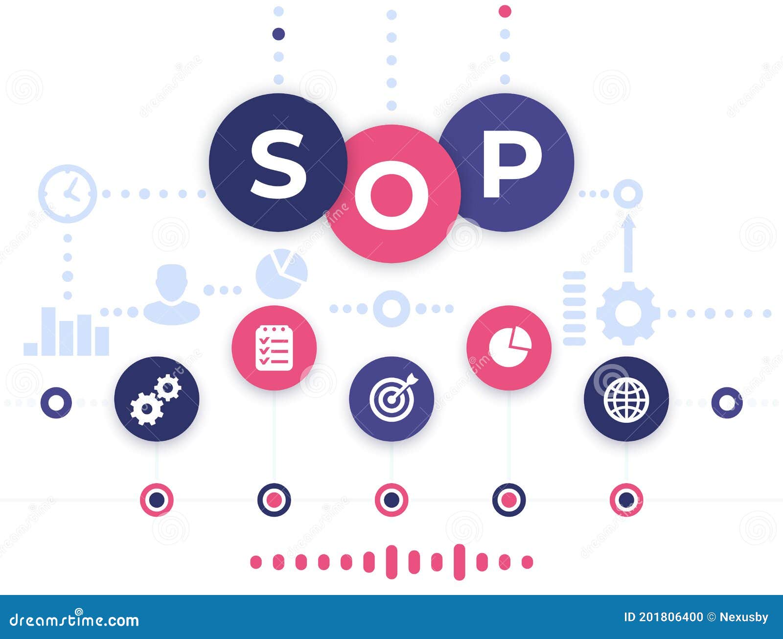 SOP Standard Operating Procedure, Vector Stock Vector - Illustration of ...