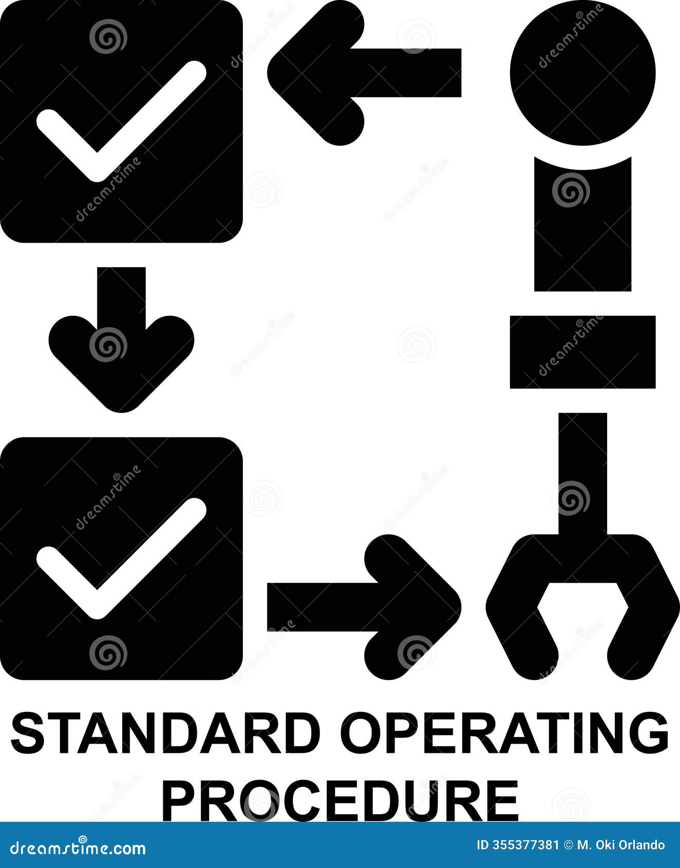 SOP, Standard Operating Procedure, Linear Icon Vector Illustration ...